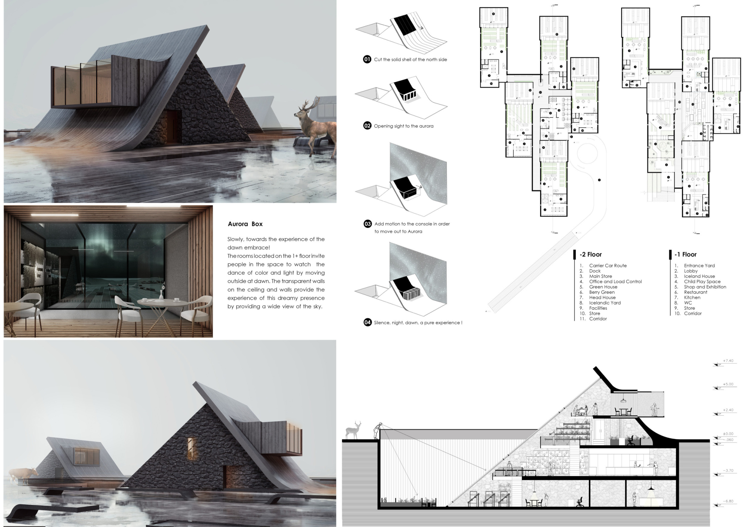 Architecture project // Capturing Natural Light Through the Aurora Box ...
