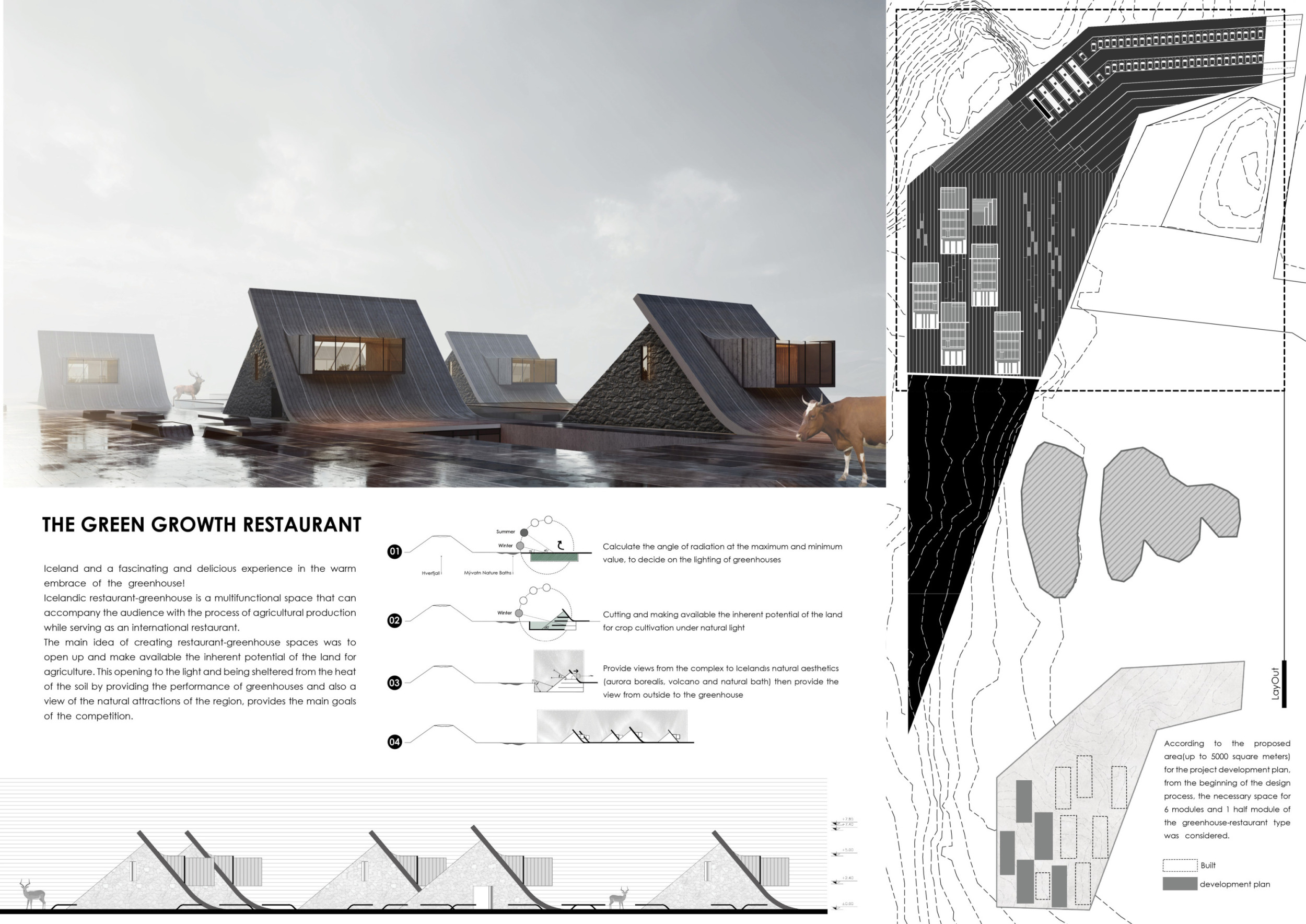 Architecture project // Capturing Natural Light Through the Aurora Box ...