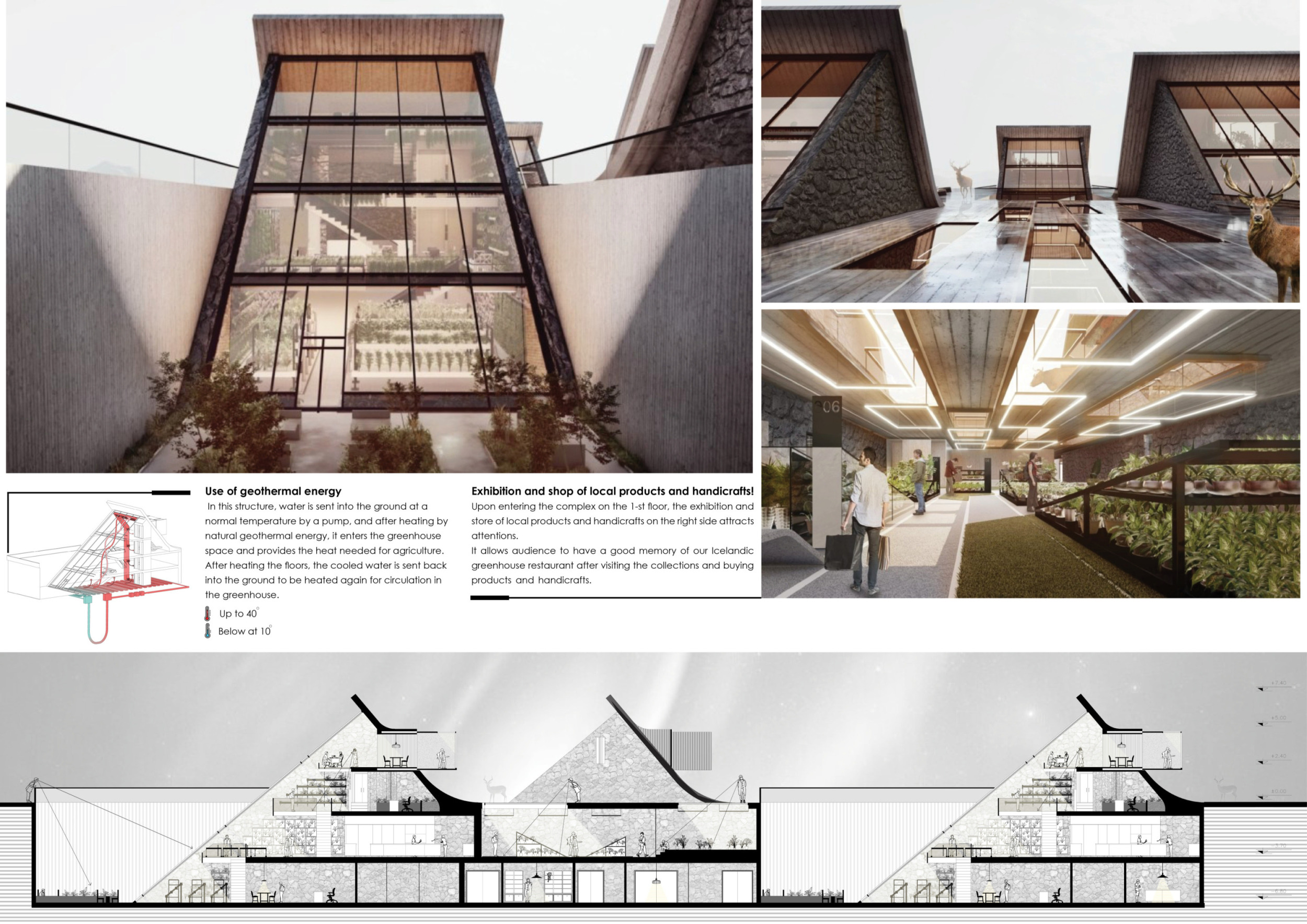 Architecture project // Capturing Natural Light Through the Aurora Box ...