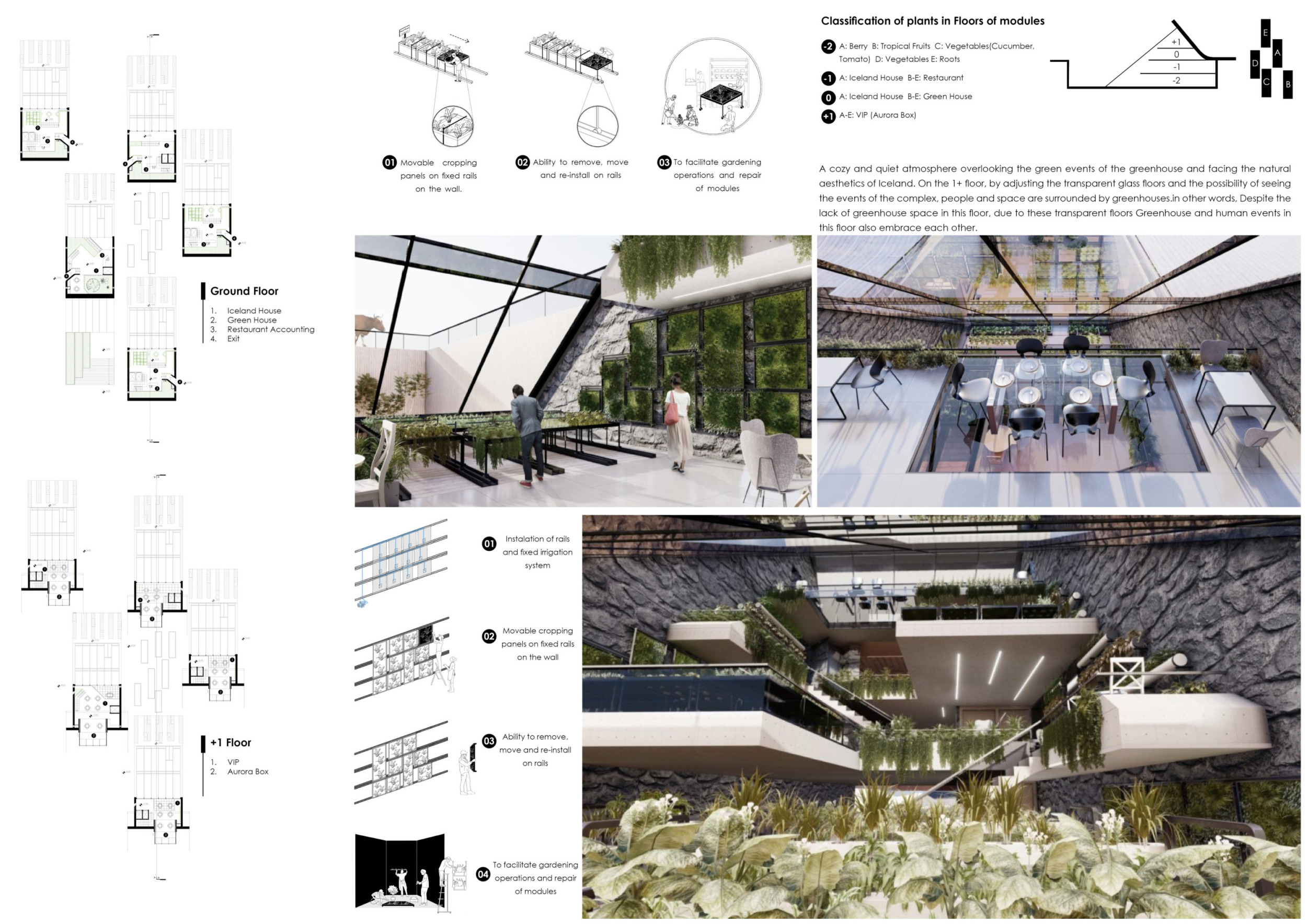 Architecture project // Capturing Natural Light Through the Aurora Box ...