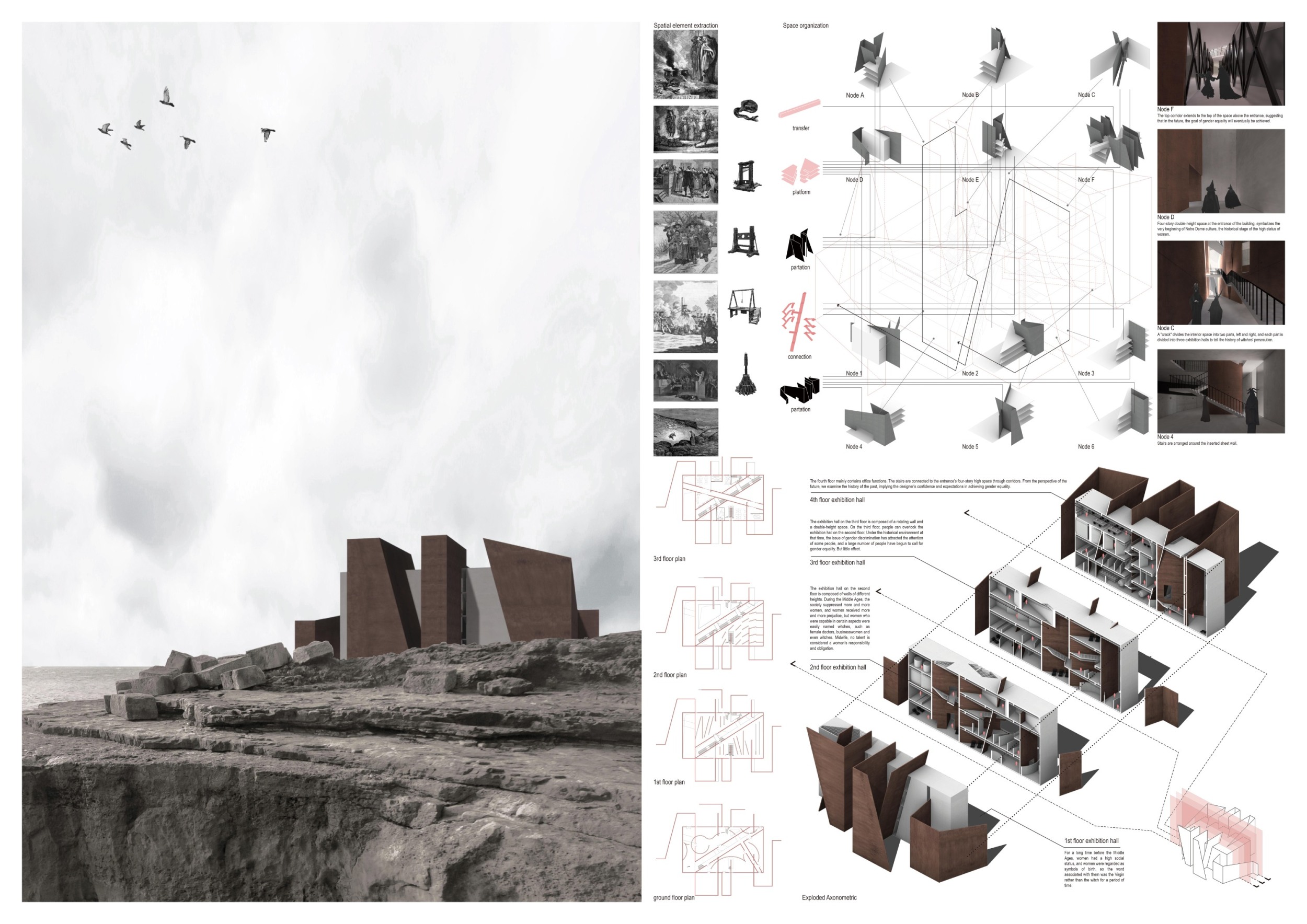 Architecture project // Exploring Gender Narratives Through Rotating ...