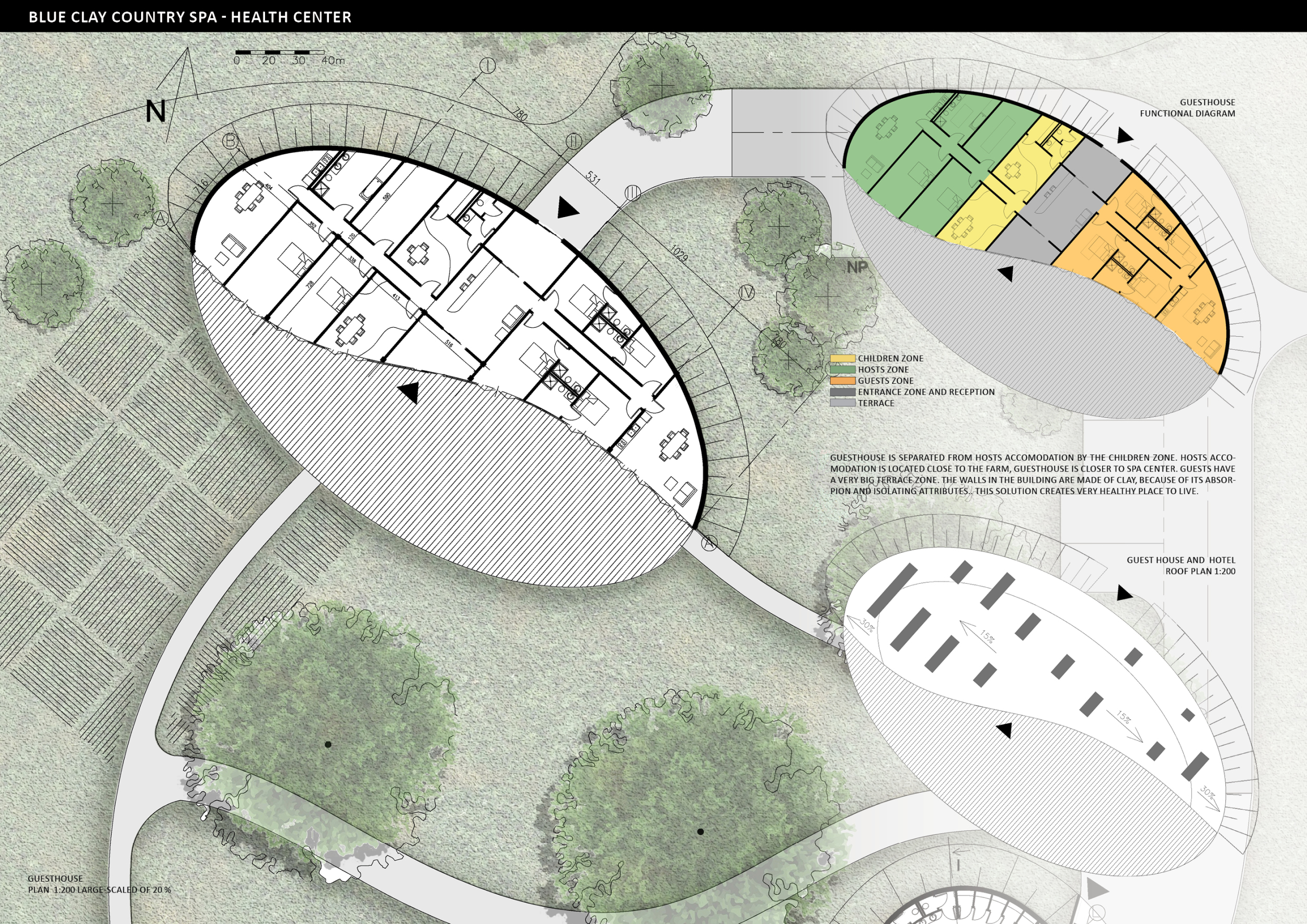 Architecture project // Curved Clay Walls and Green Roof Integration in ...