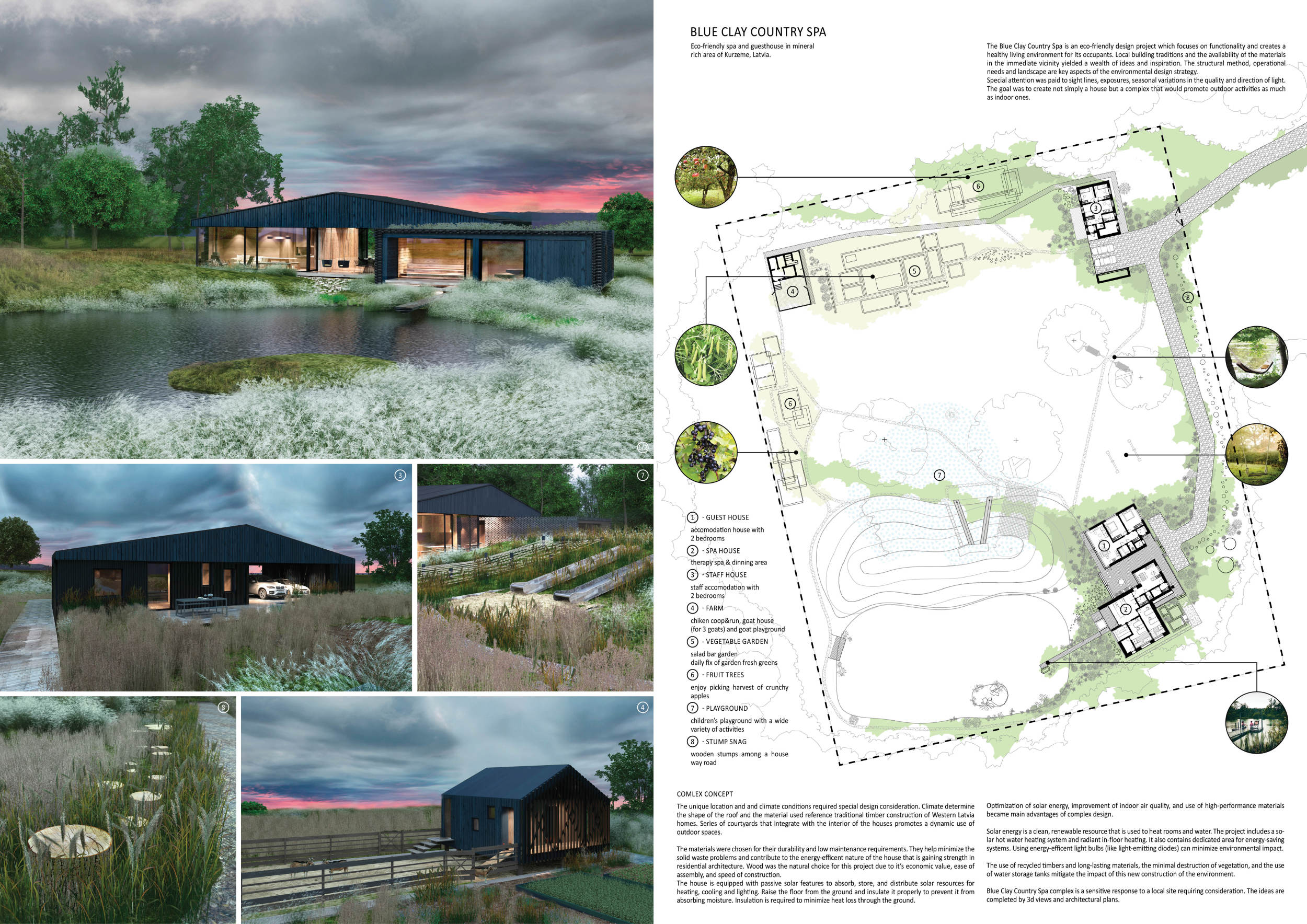 Architecture project // Clay Brickwork and Green Roofs in a Sustainable ...