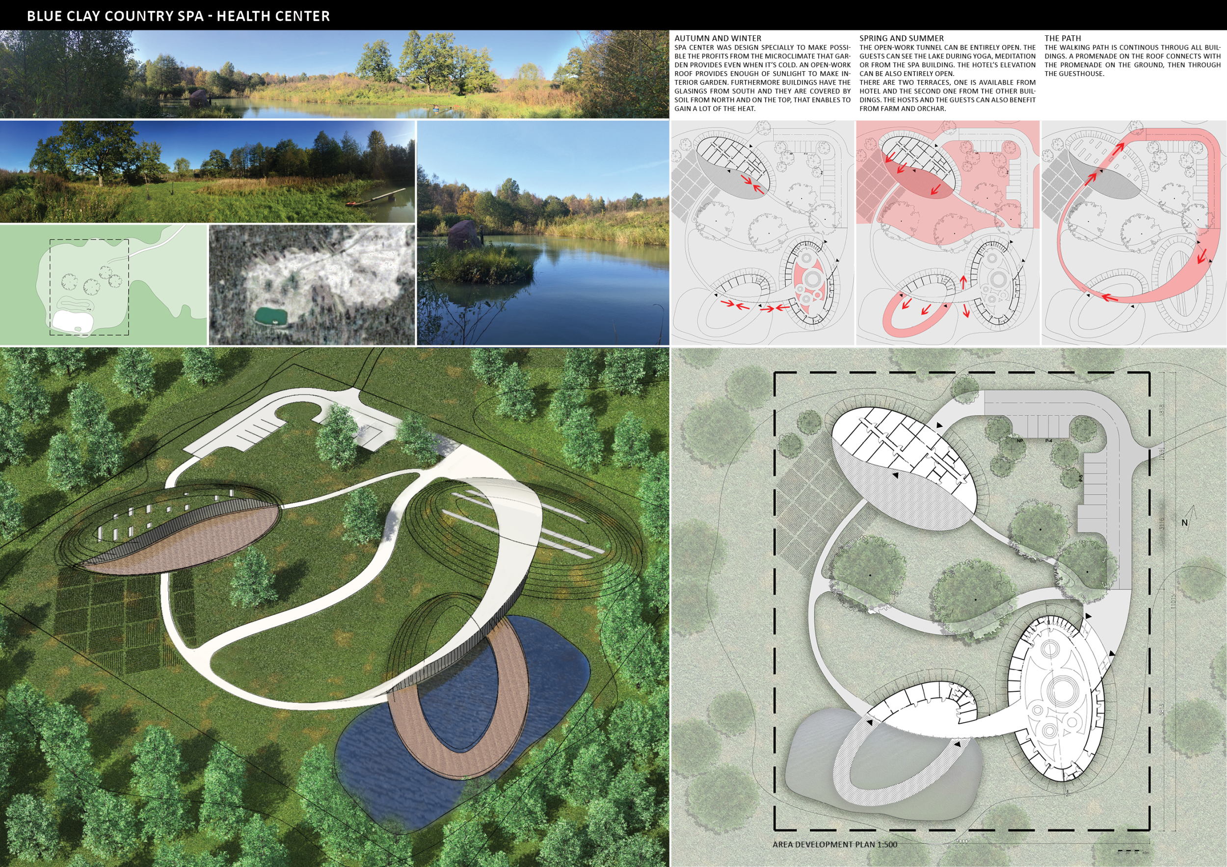 Architecture project // Curved Clay Walls and Green Roof Integration in ...