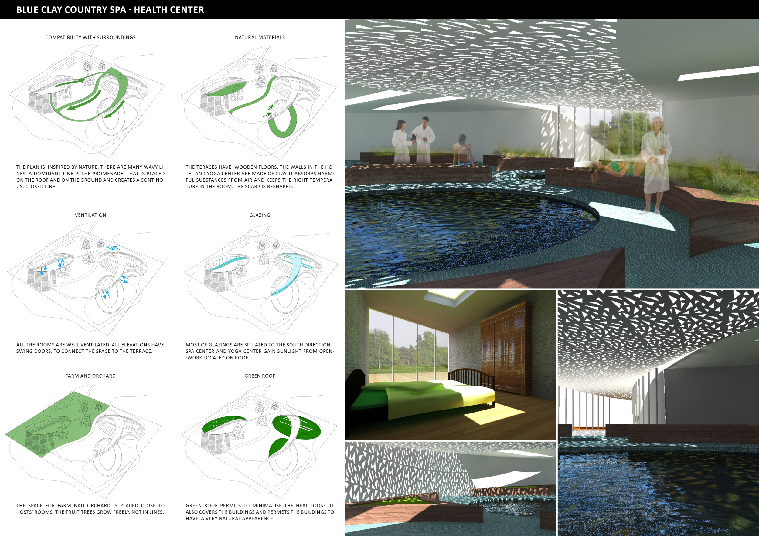 Architecture project // Curved Clay Walls and Green Roof Integration in ...