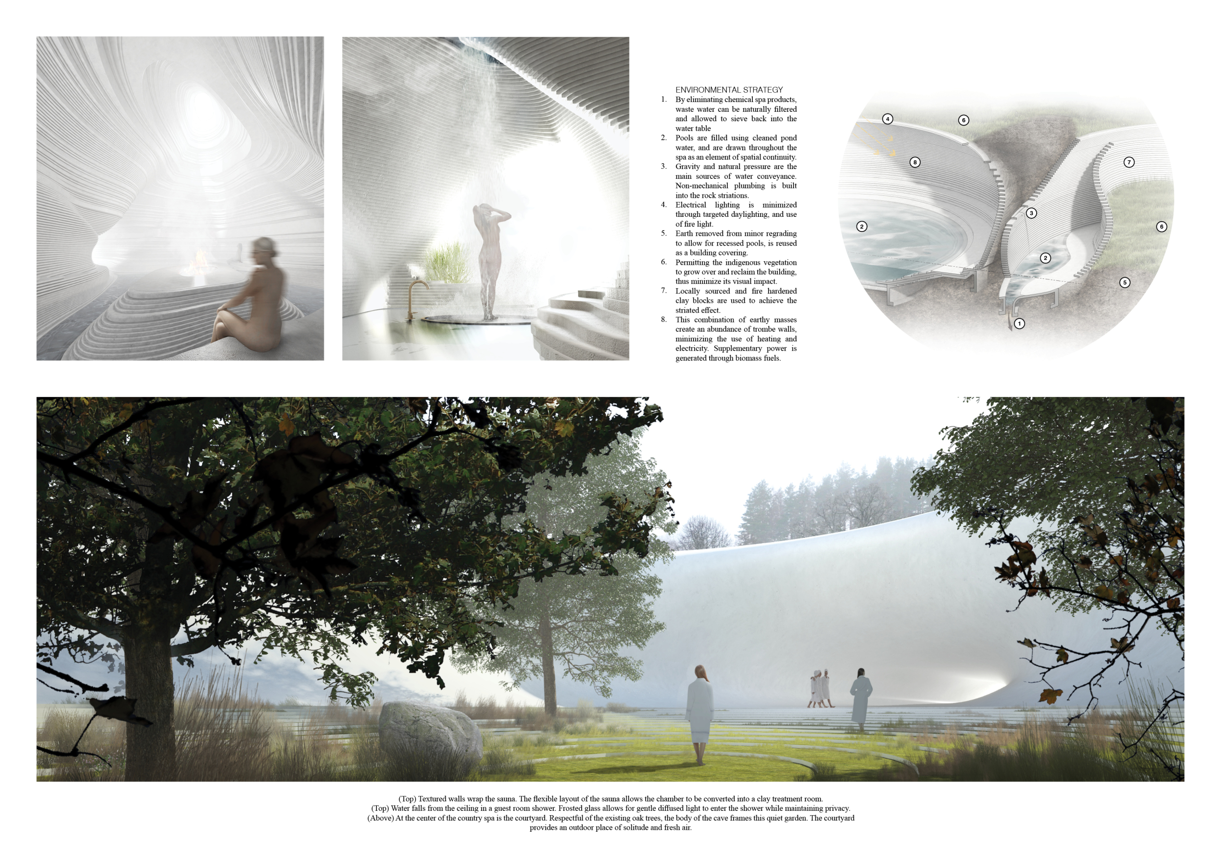 Architecture project // Cave-Inspired Retreat Crafted with Textured ...