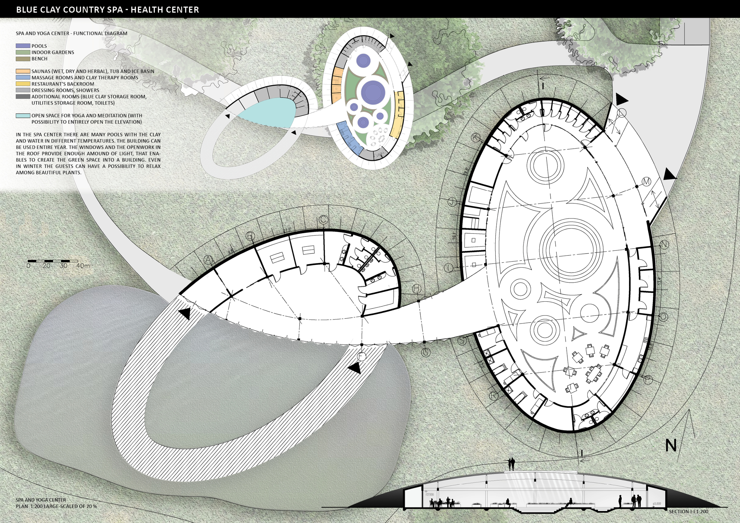 Architecture project // Curved Clay Walls and Green Roof Integration in ...