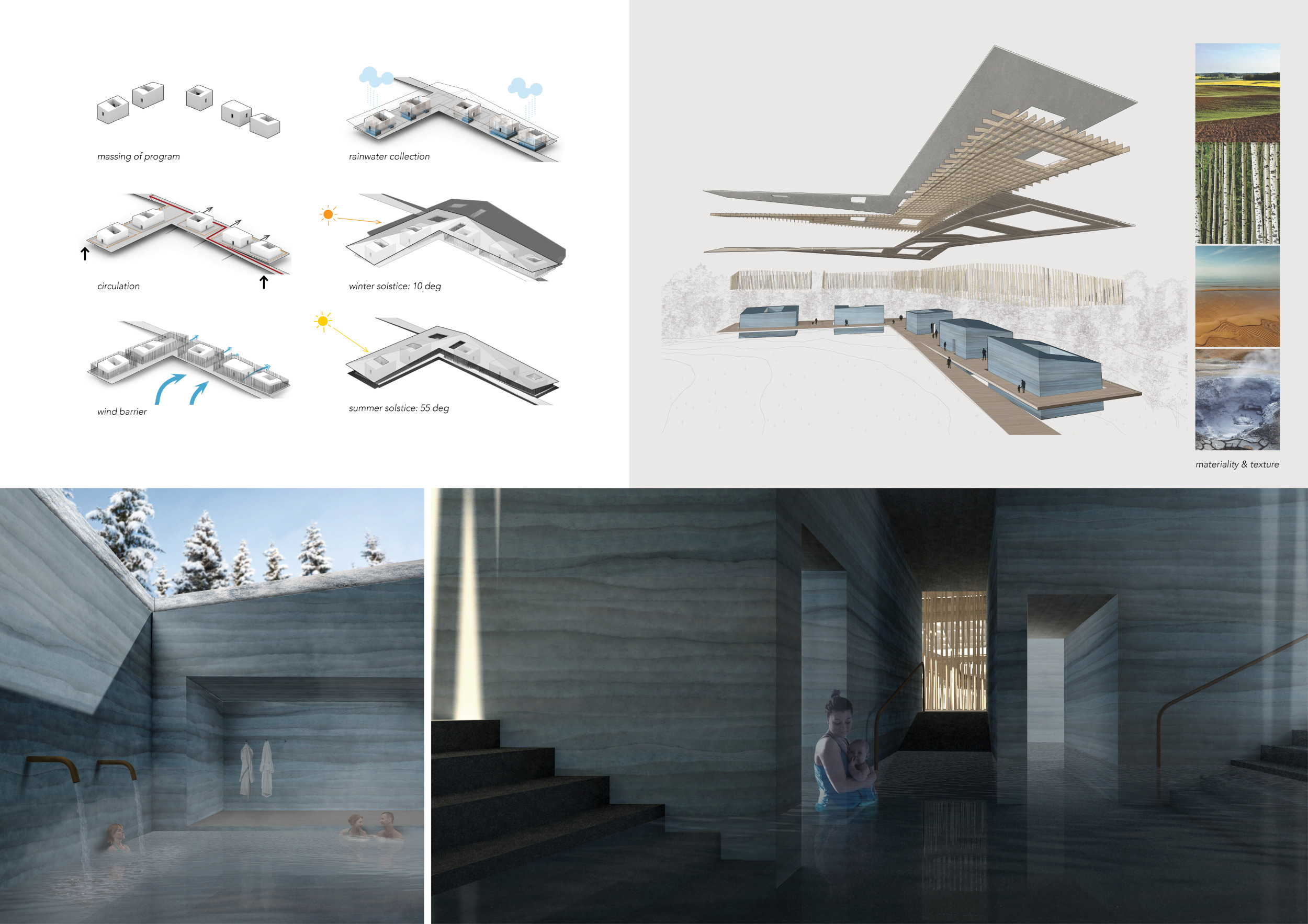 Architecture project // Rammed Earth Retreat with Elevated Platforms ...