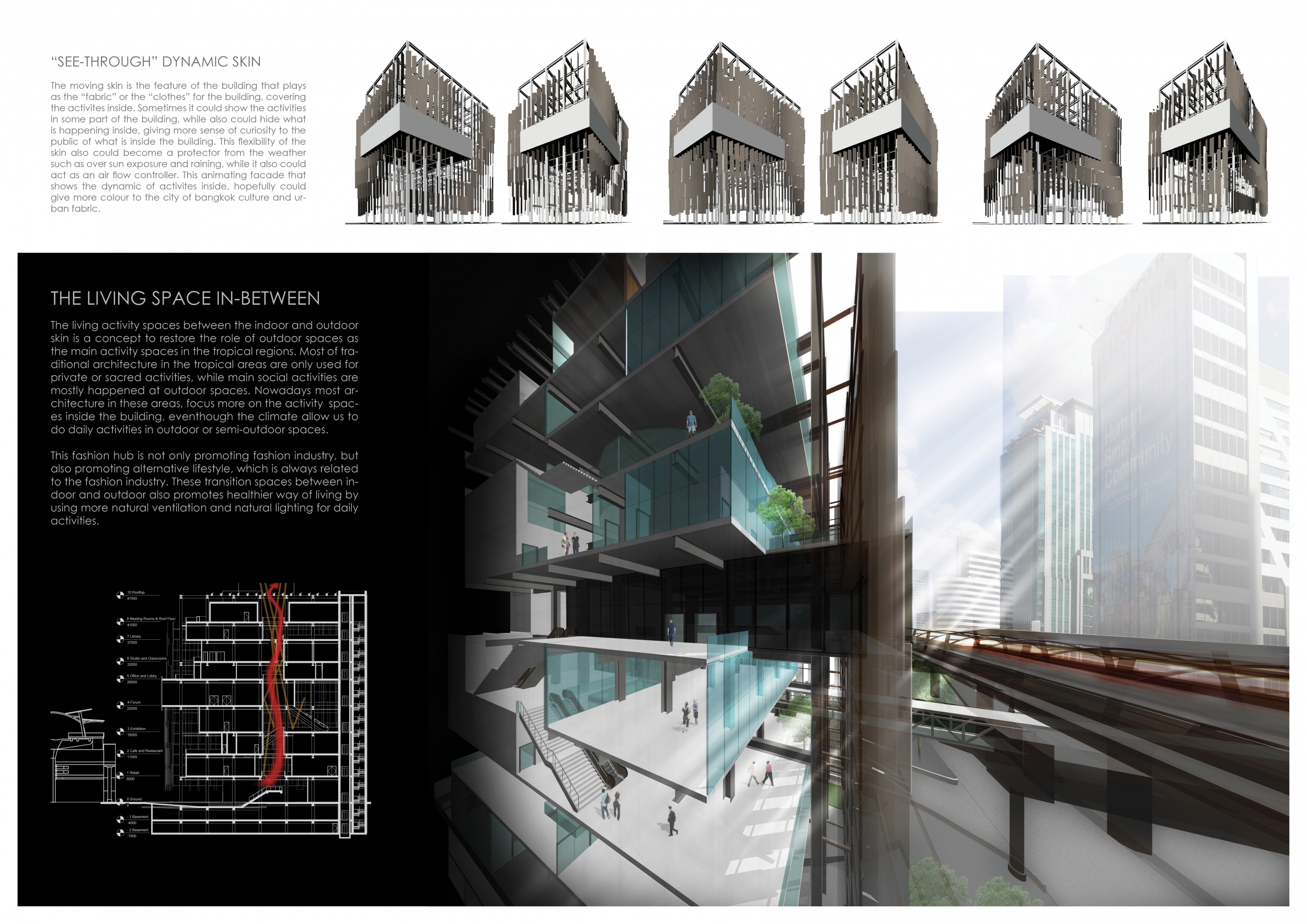 Architecture project // Fabric Skin and Solar Panels Transforming Urban ...