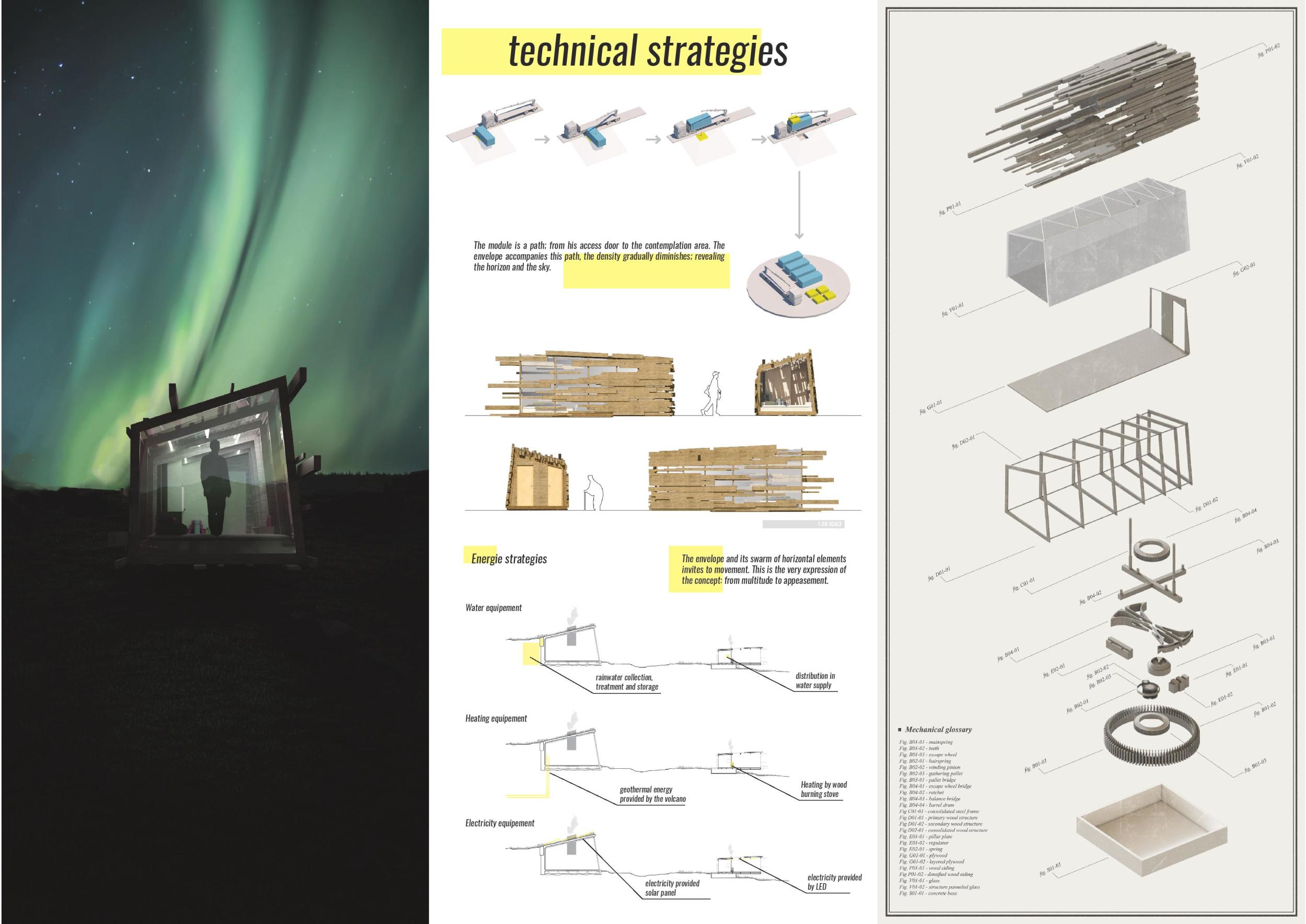 Architecture project // Rotating Structure with Cross-Laminated Timber ...