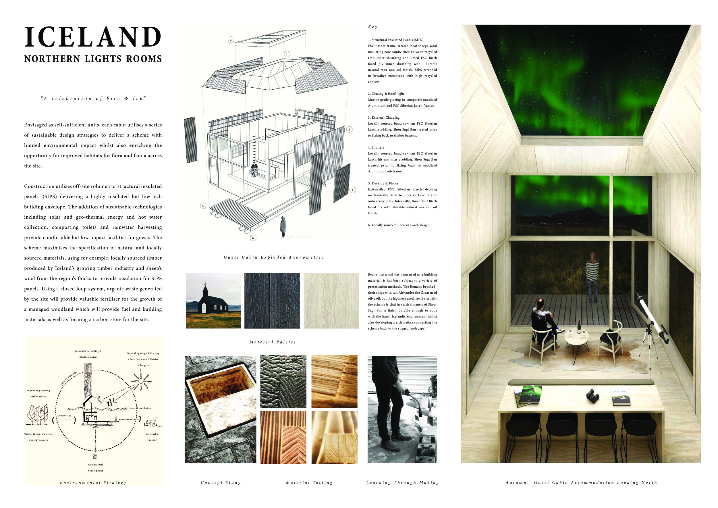Architecture project // Natural Wood and Sustainable Technologies ...