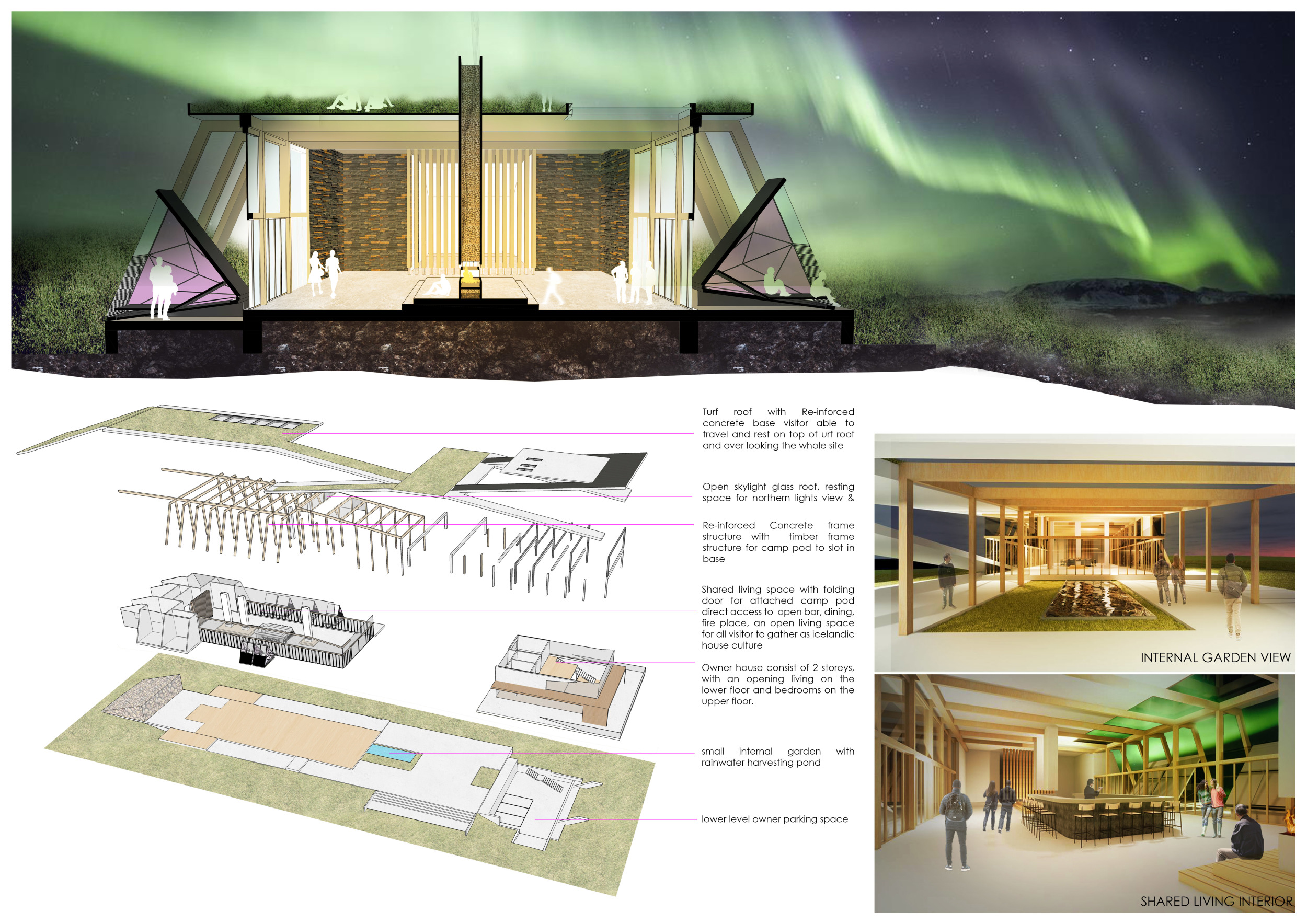 Architecture project // Modular Guest Pods with Turf Roofs and ...