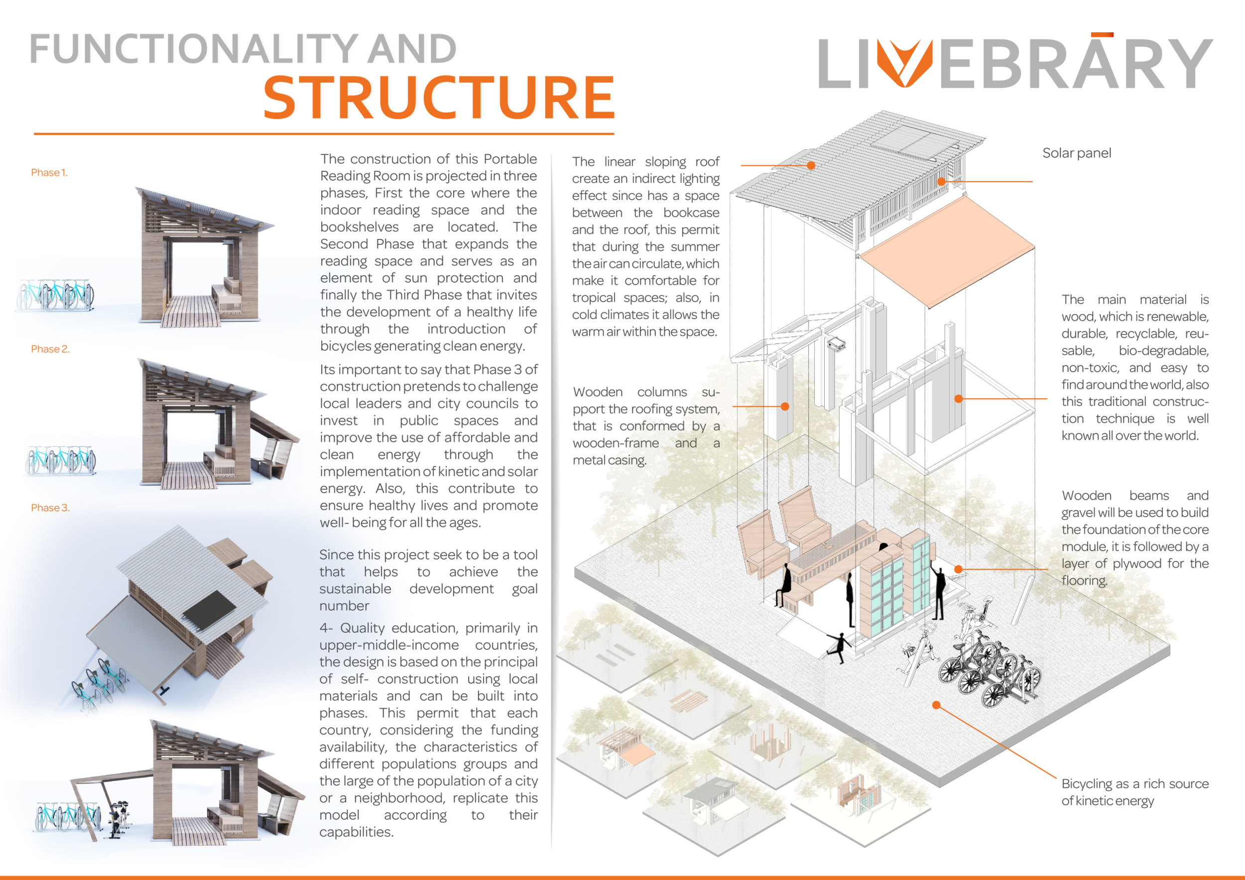 Architecture project // Solar-Powered Community Hub Built with ...