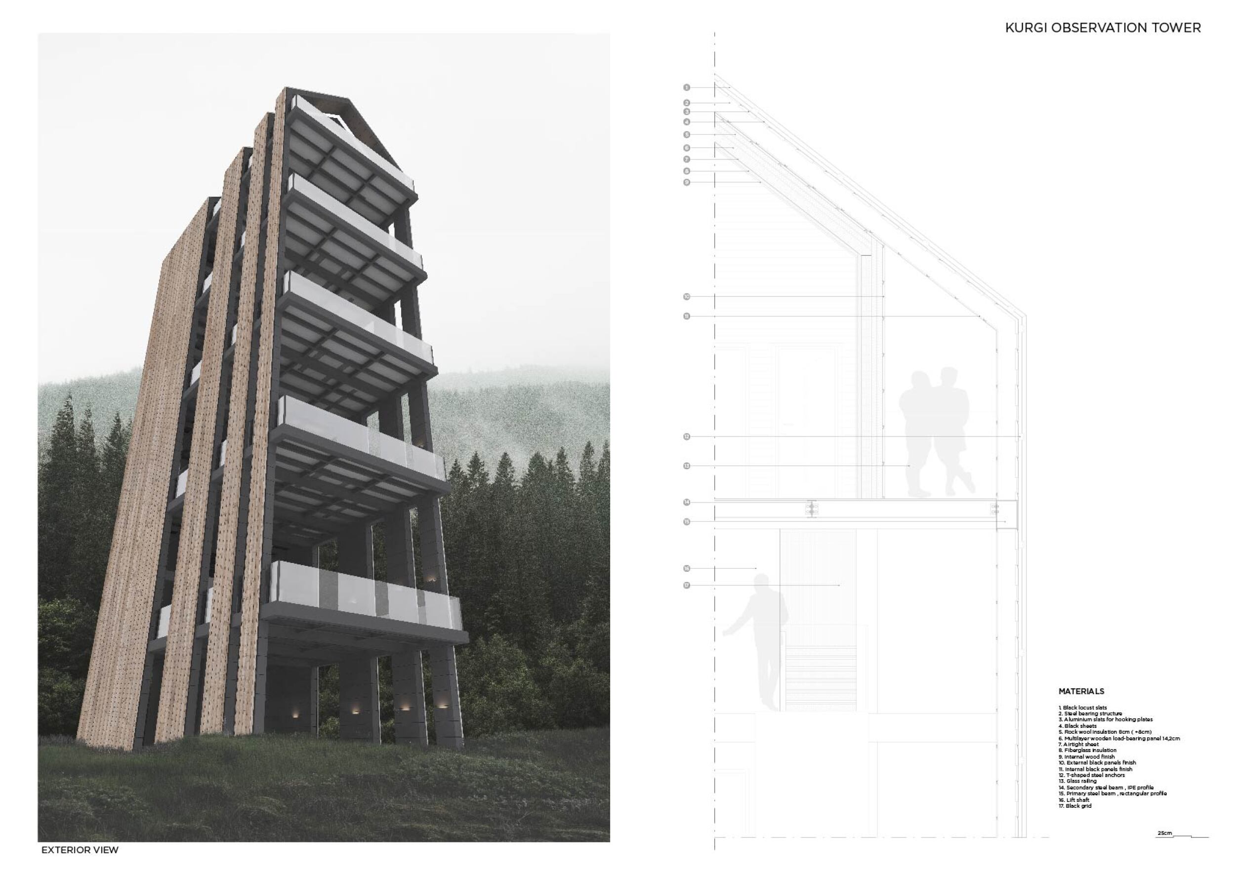 Architecture project // Panoramic Green Space Framed by Steel and Black ...