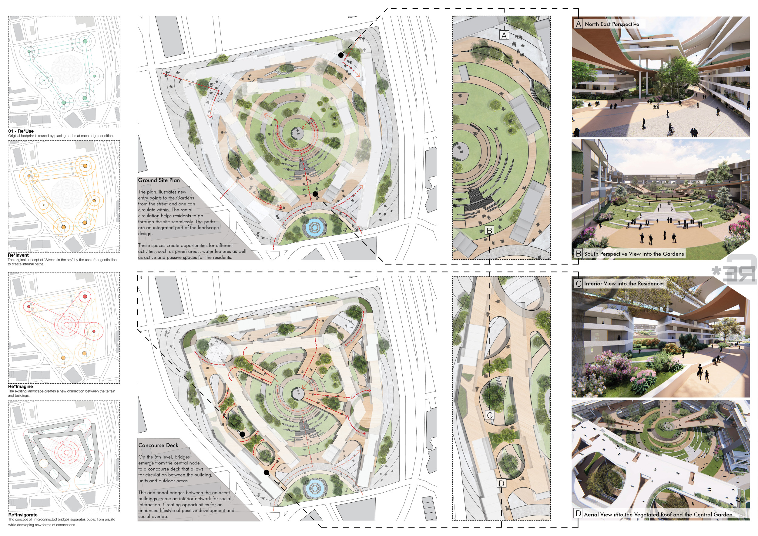 Architecture project // Central Garden Integration with Elevated ...