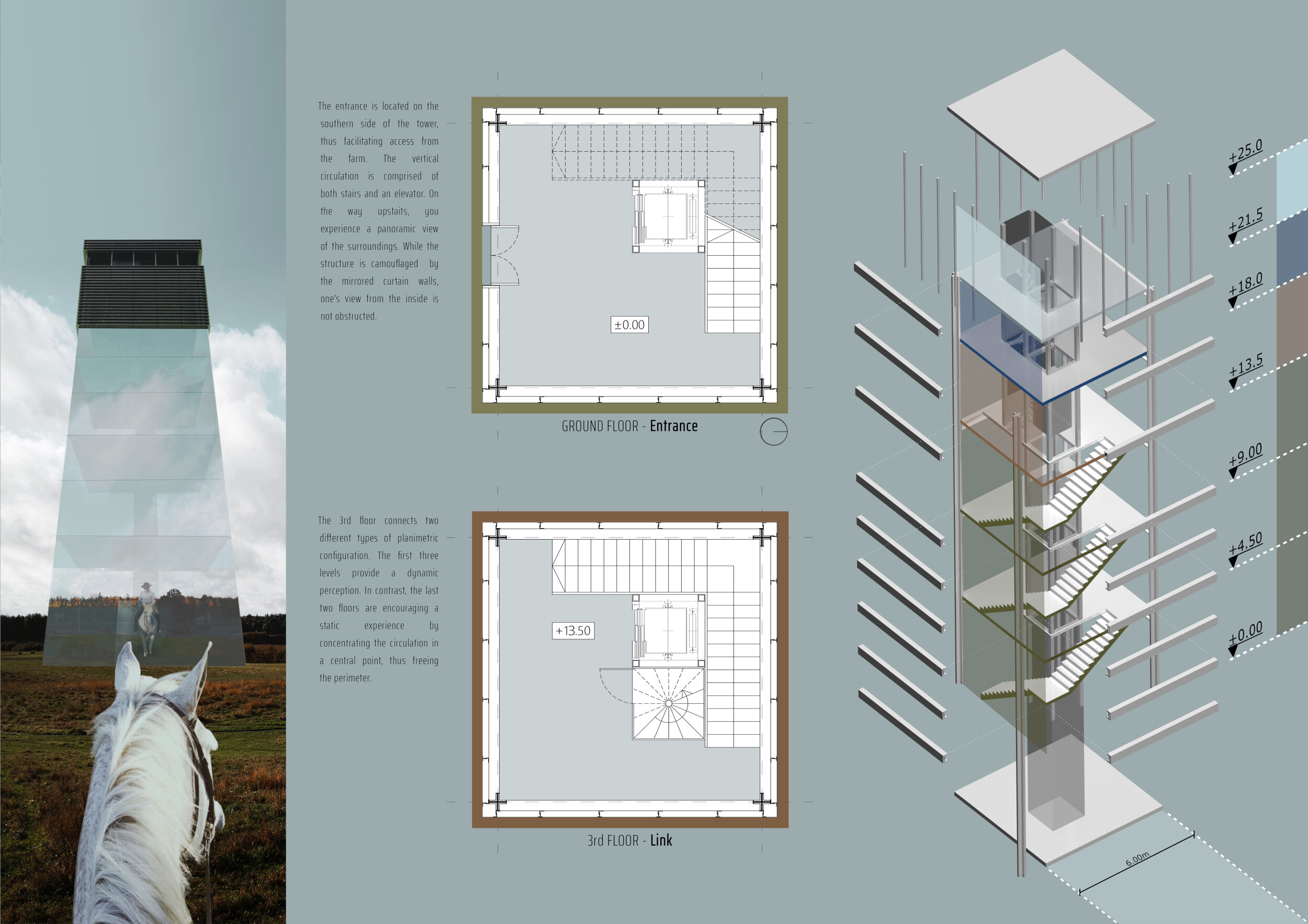 Architecture project // Panoramic Views Framed by Transparent Glass and ...