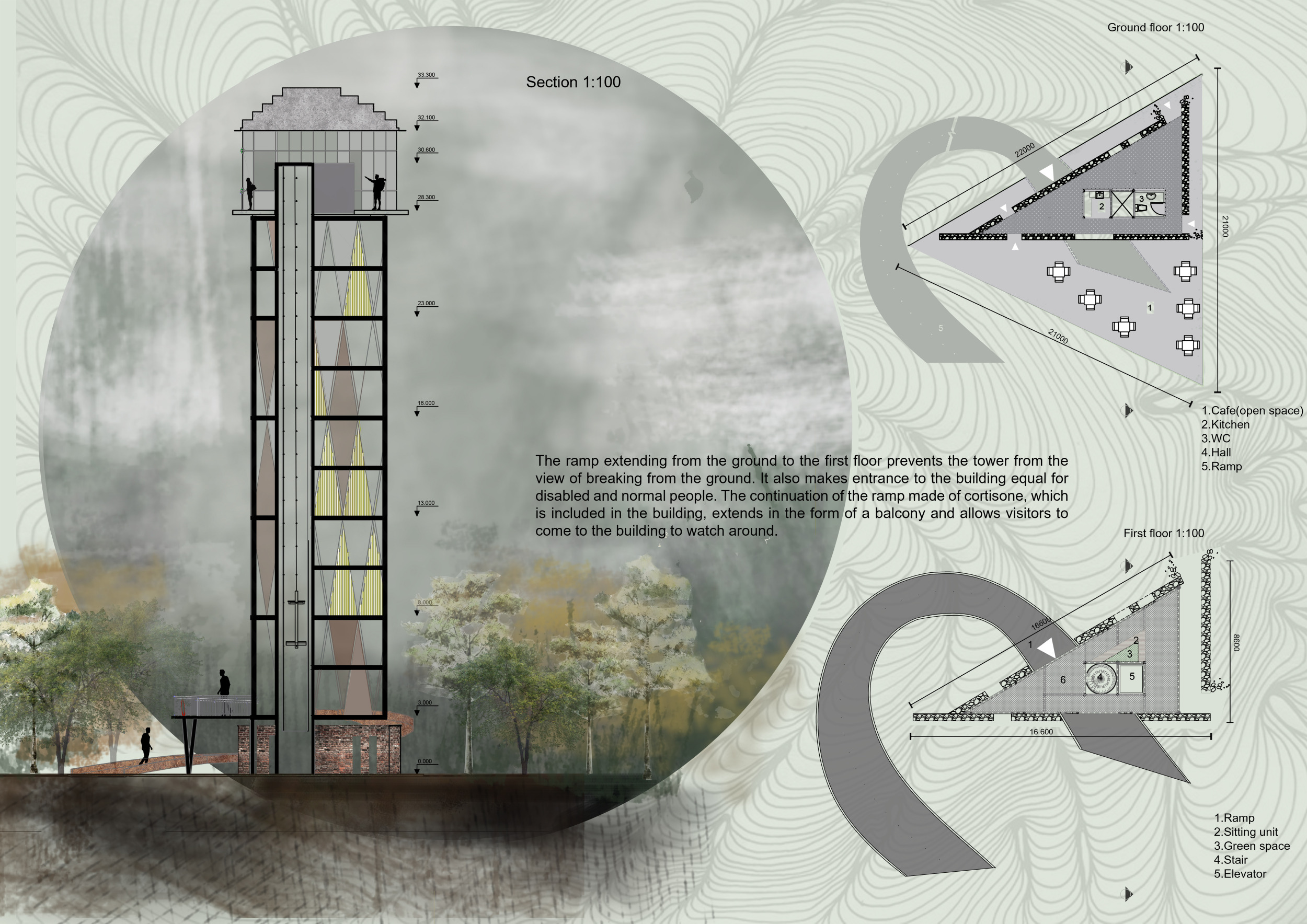 Architecture project // Corten Steel Facade with Layered Design ...