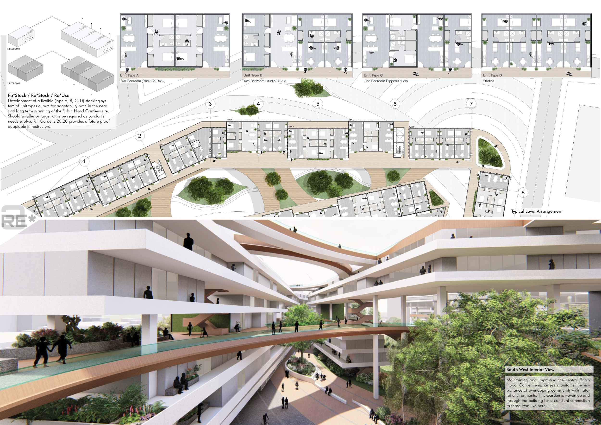 Architecture project // Central Garden Integration with Elevated ...
