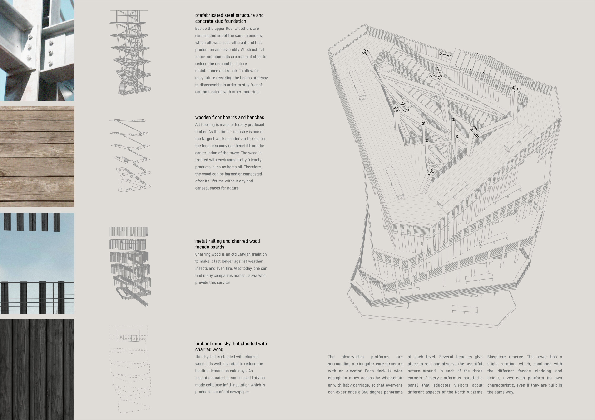 Architecture project // Charred Timber Facade and Solar-Powered ...