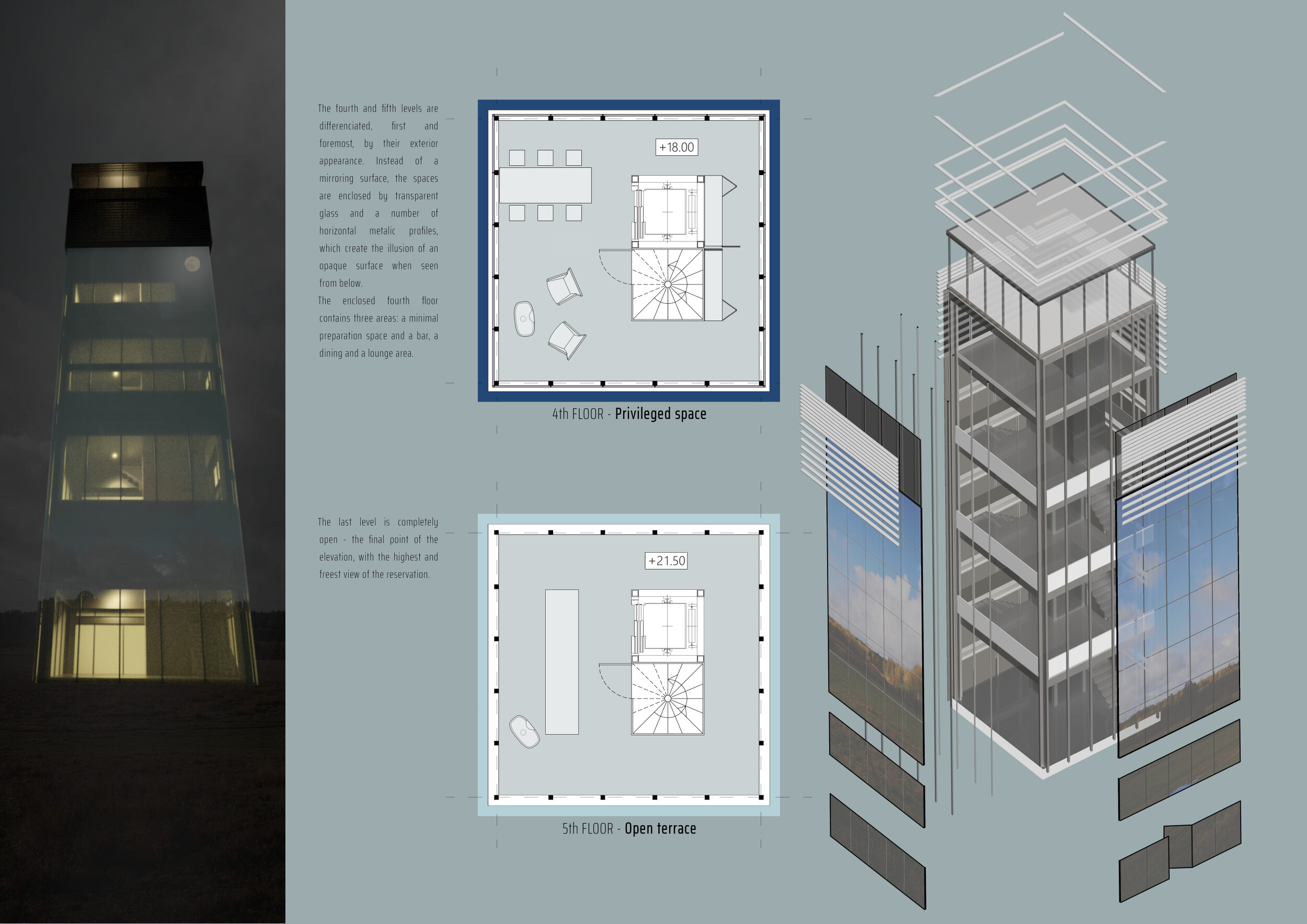 Architecture project // Panoramic Views Framed by Transparent Glass and ...