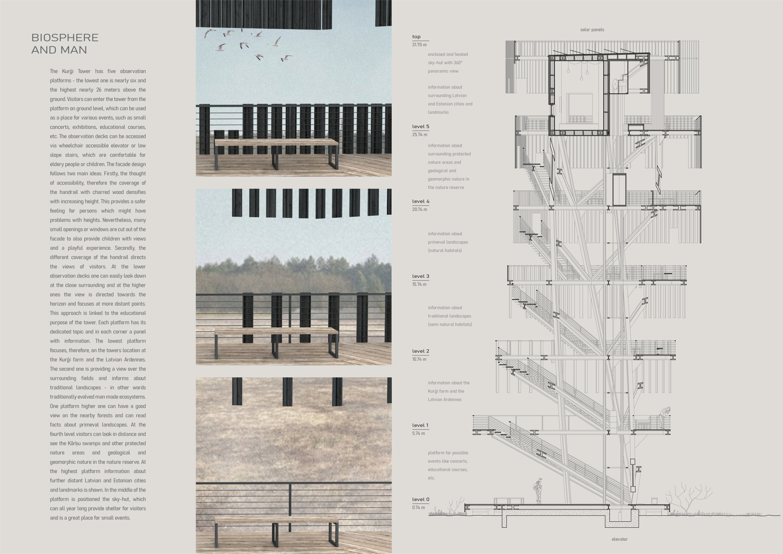 Architecture project // Charred Timber Facade and Solar-Powered ...