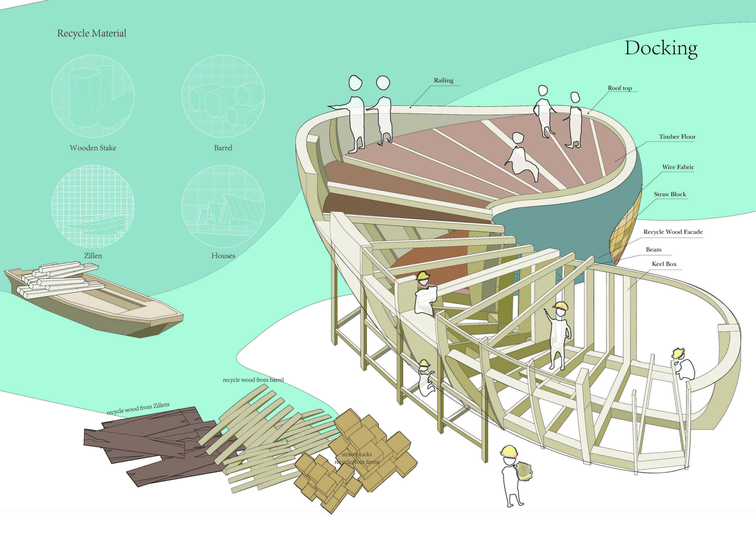 Architecture project // Reclaimed Wood Structures with Communal Spaces ...