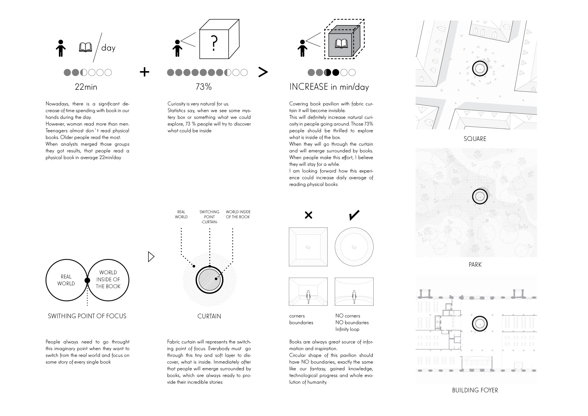 Architecture project // Fabric Curtain Pavilion with Circular Shelves ...