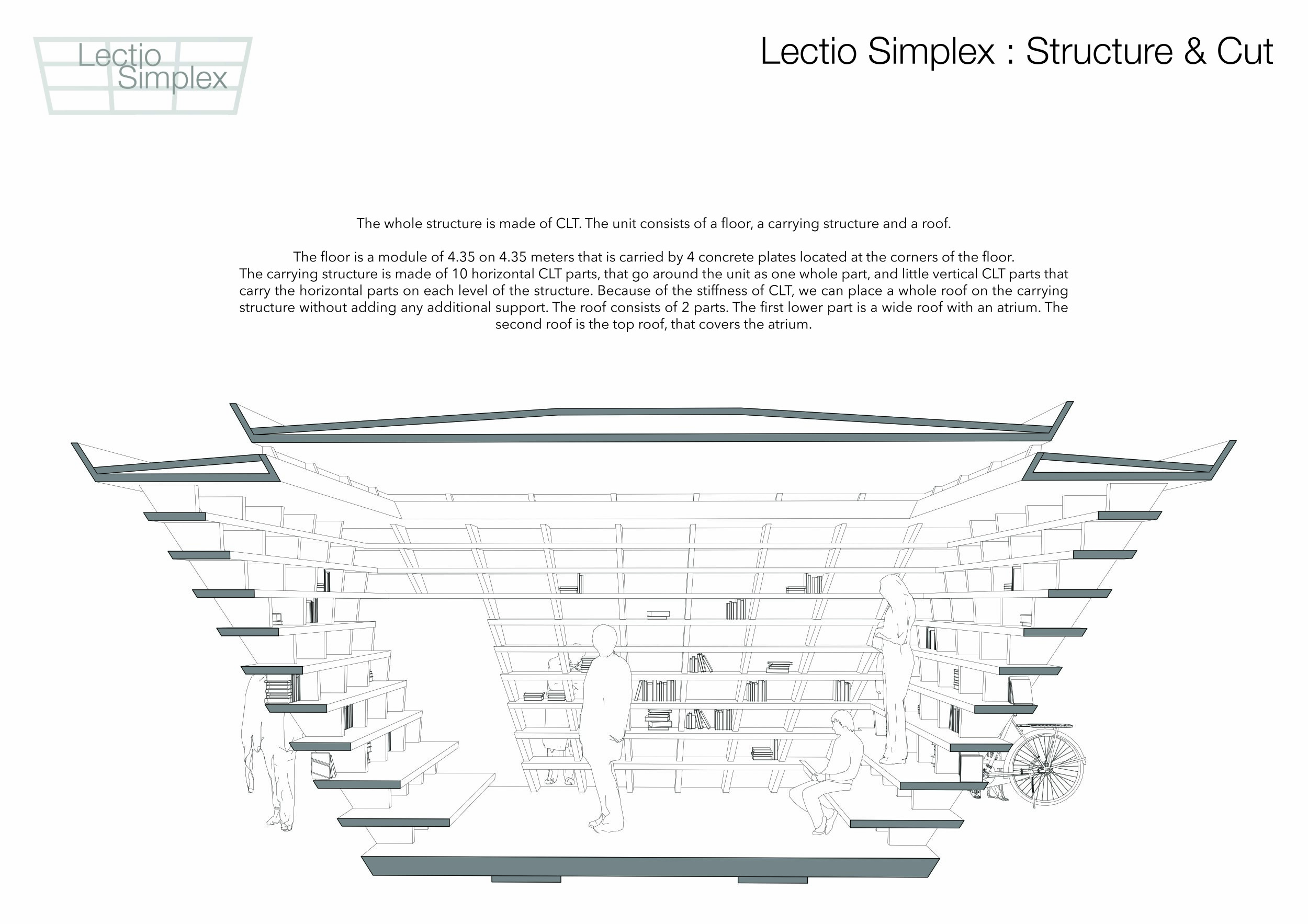 Architecture project // Atrium-Covered Timber Structure Promoting ...
