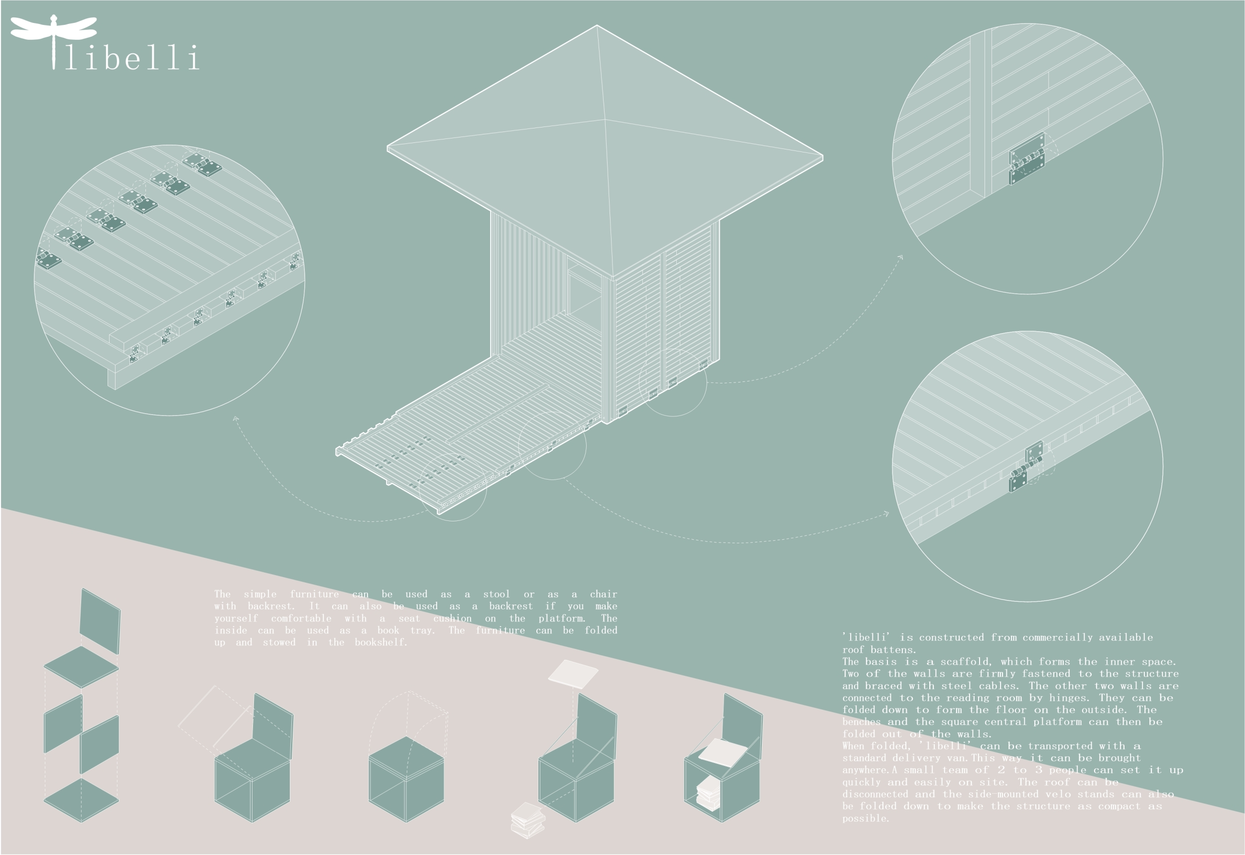 Architecture project // Folding Canopy Structure with Roof Battens for ...
