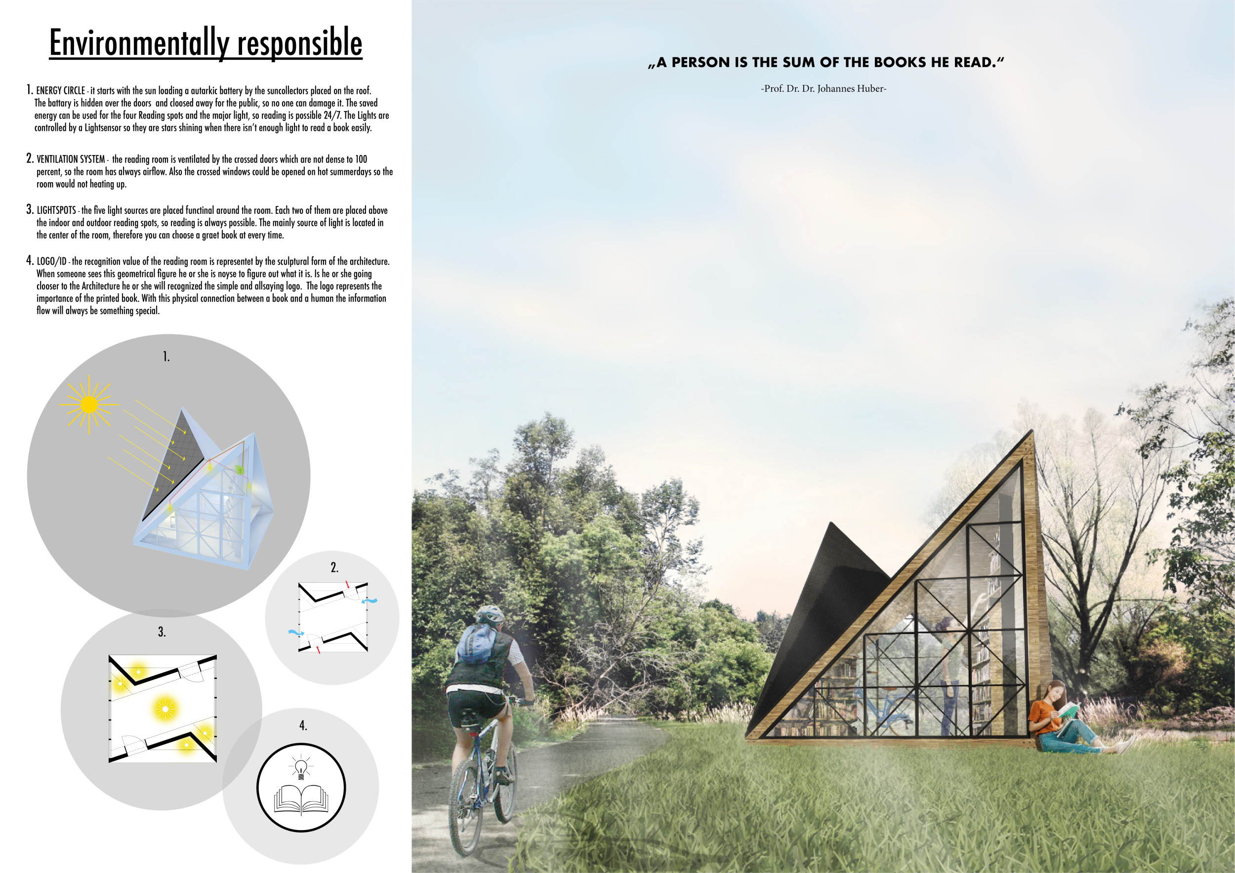 Architecture project // Diagonal Facades Create Unique Reading Spaces ...