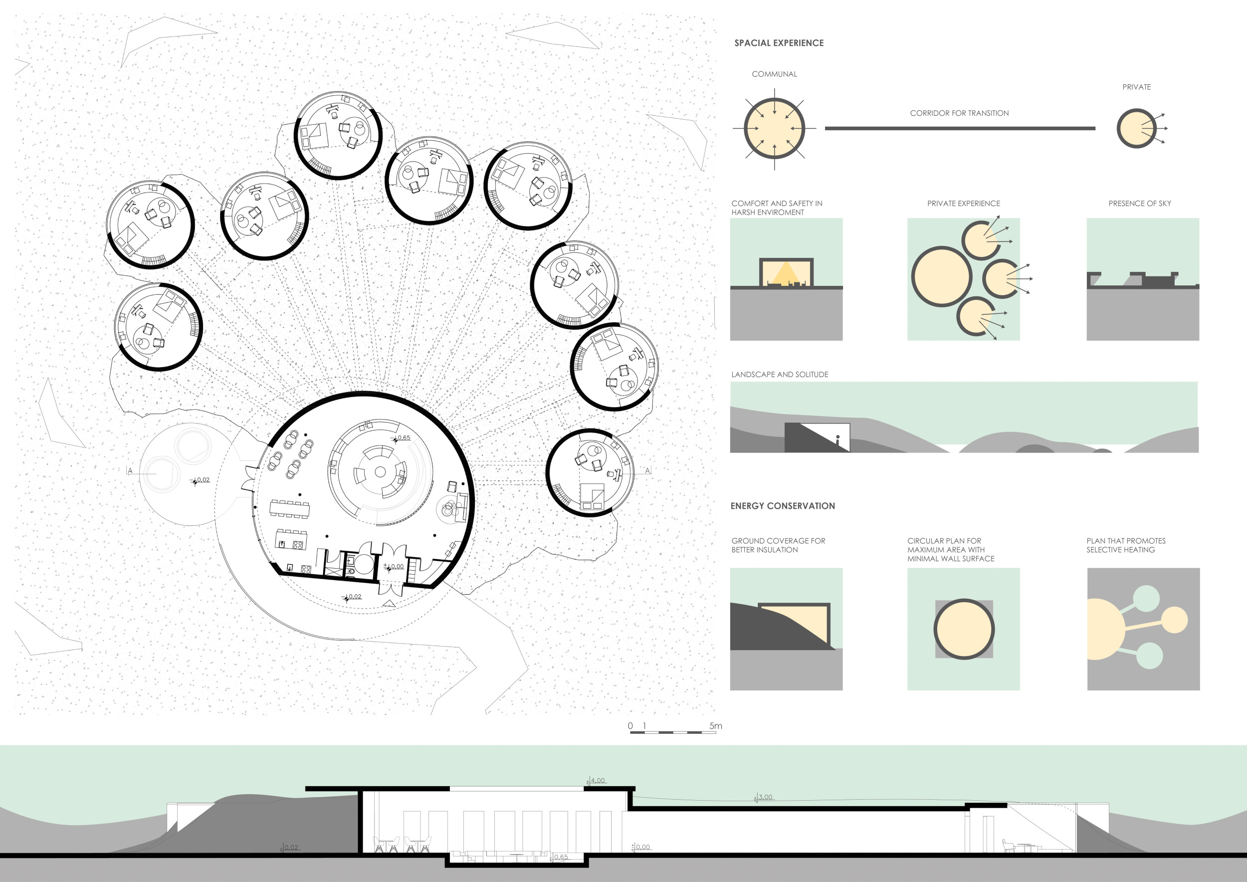 Architecture project // Cozy Isolation with Circular Layout and ...