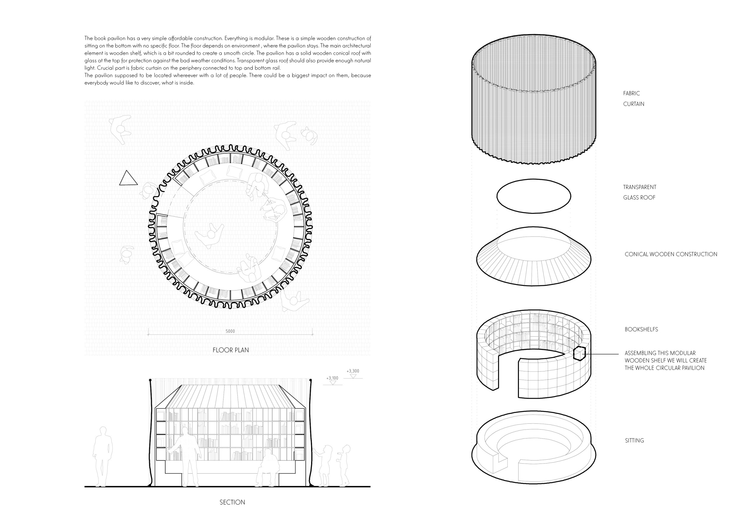 Architecture project // Fabric Curtain Pavilion with Circular Shelves ...
