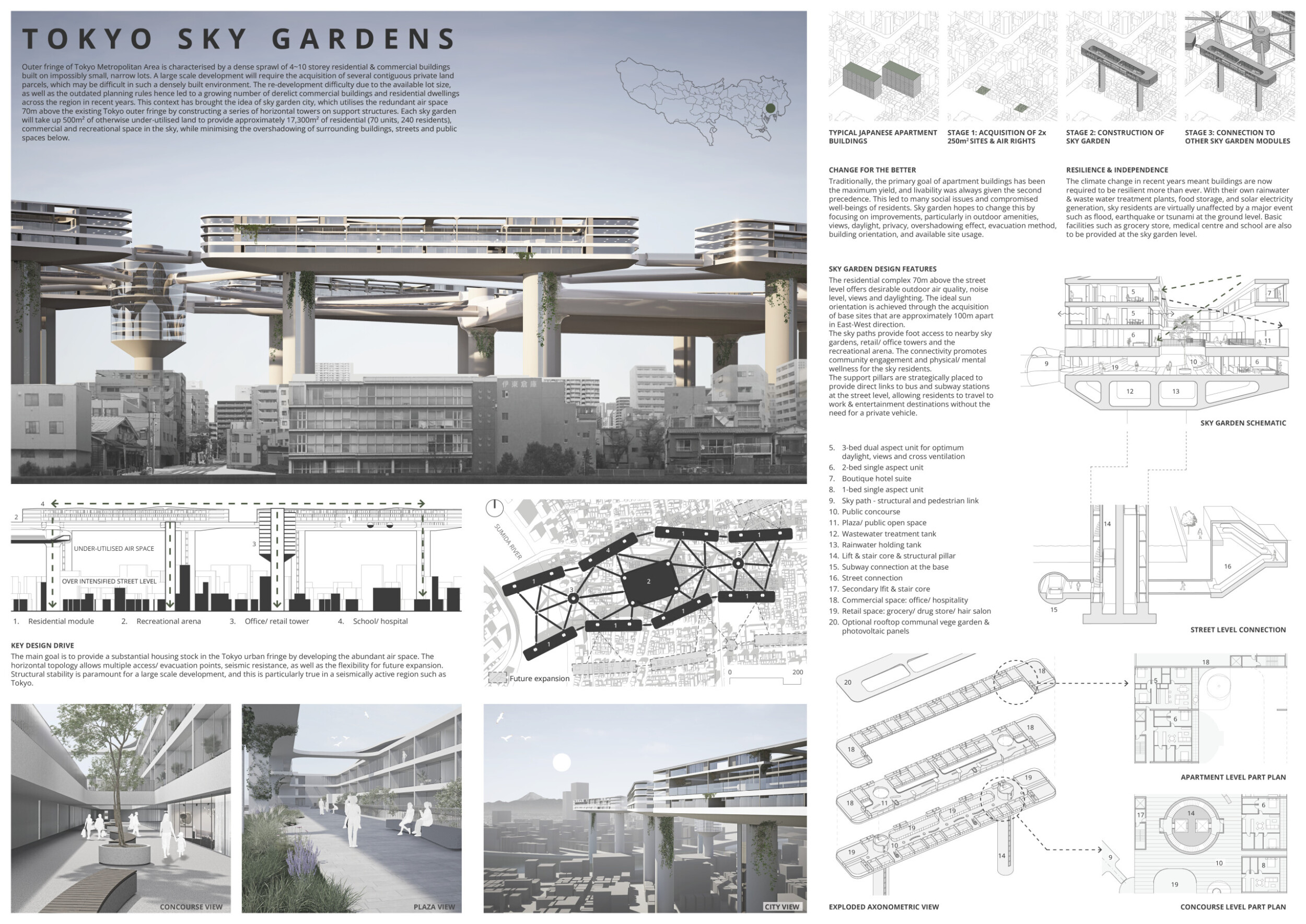 Architecture project // Elevated Community Spaces Enhanced by Sky ...
