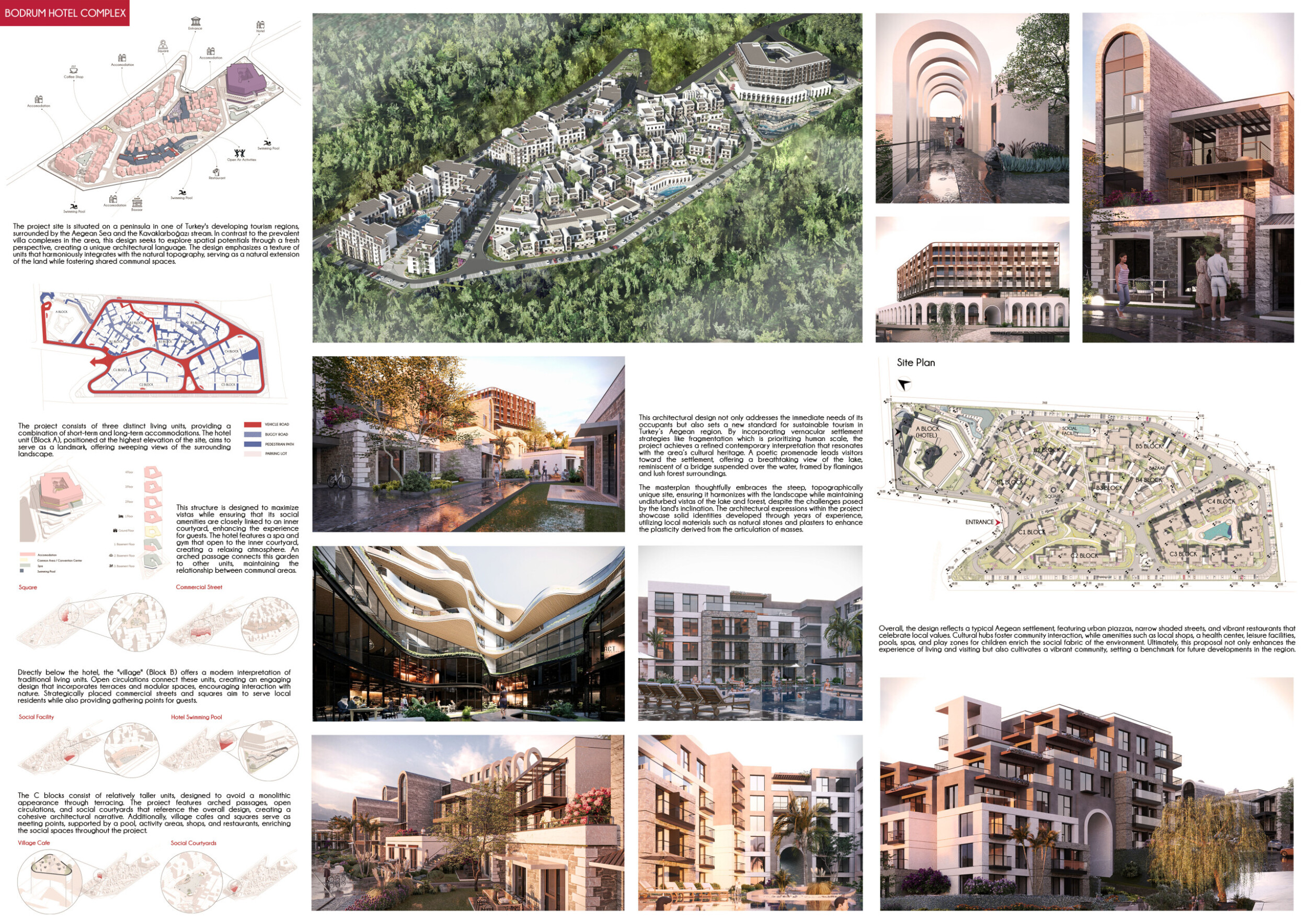 Architecture project // Undulating Roofs and Natural Stone Facades in a ...