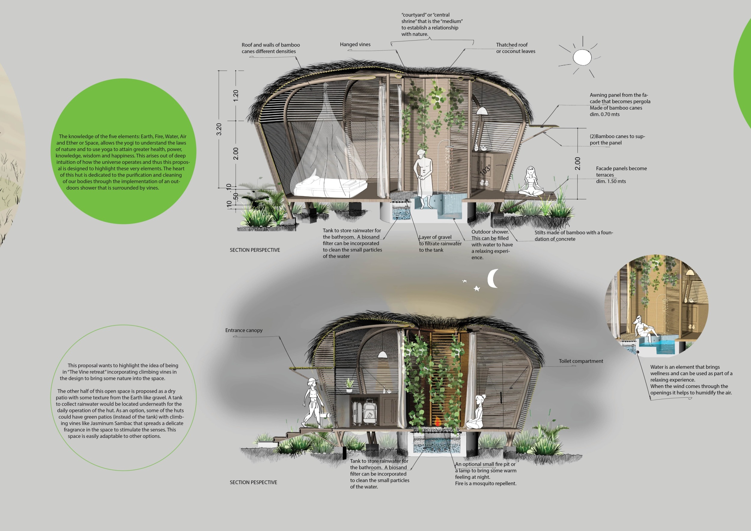 Architecture project // Lotus-Inspired Huts Elevated on Bamboo Stilt ...