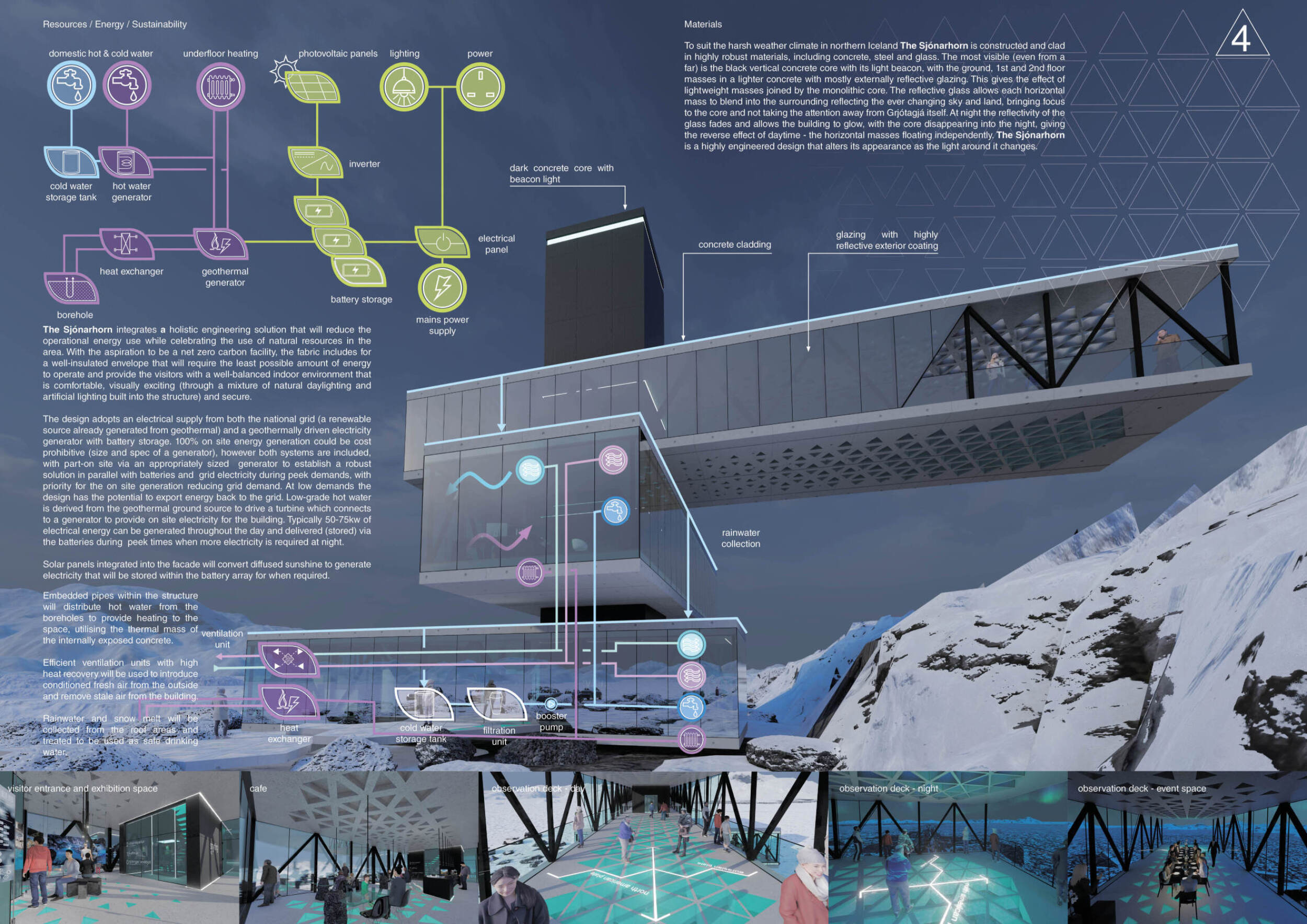 Architecture project // Cantilevered Observation Core Overlooking ...
