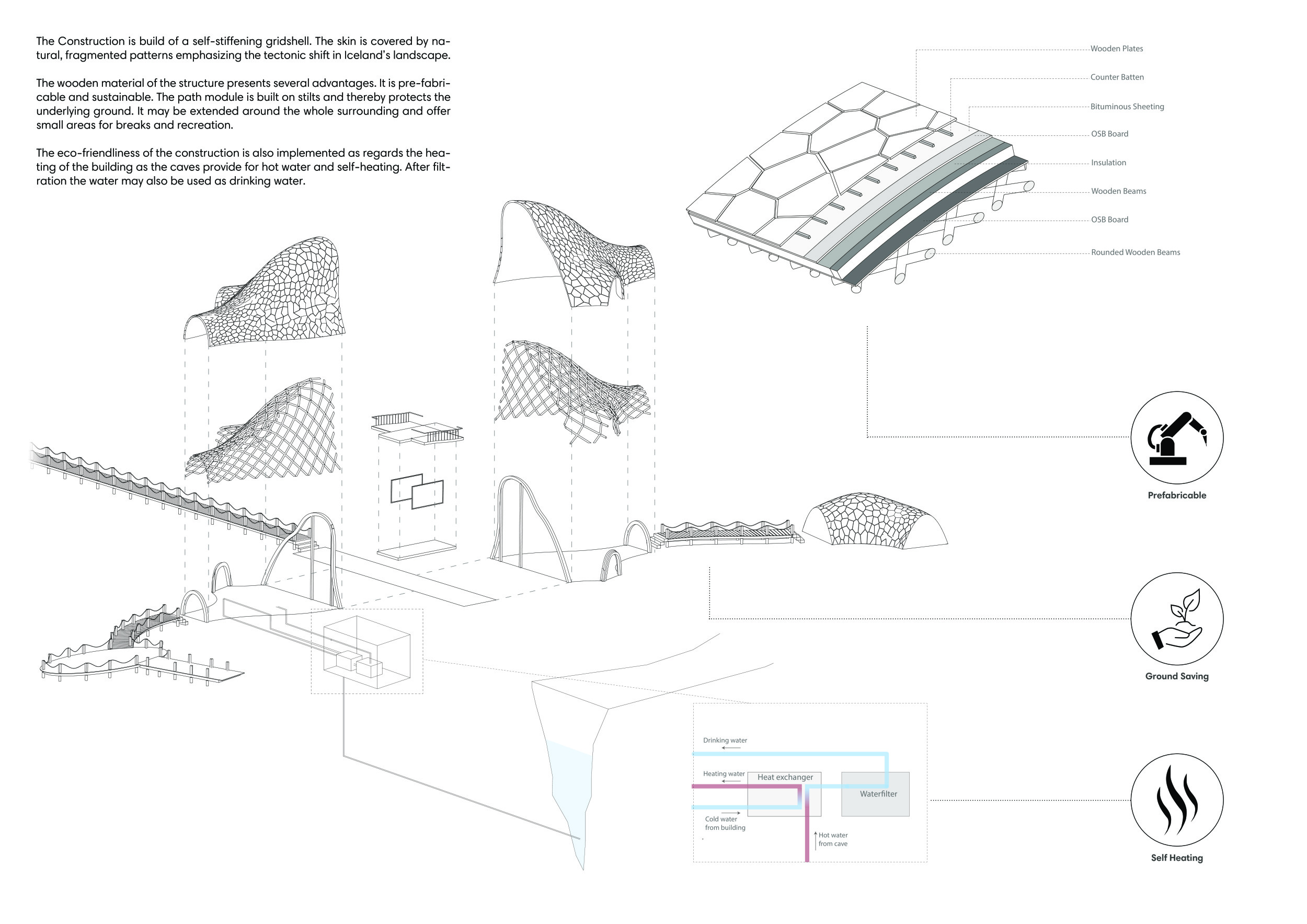 Architecture project // Geothermal Gridshell Embracing Tectonic ...