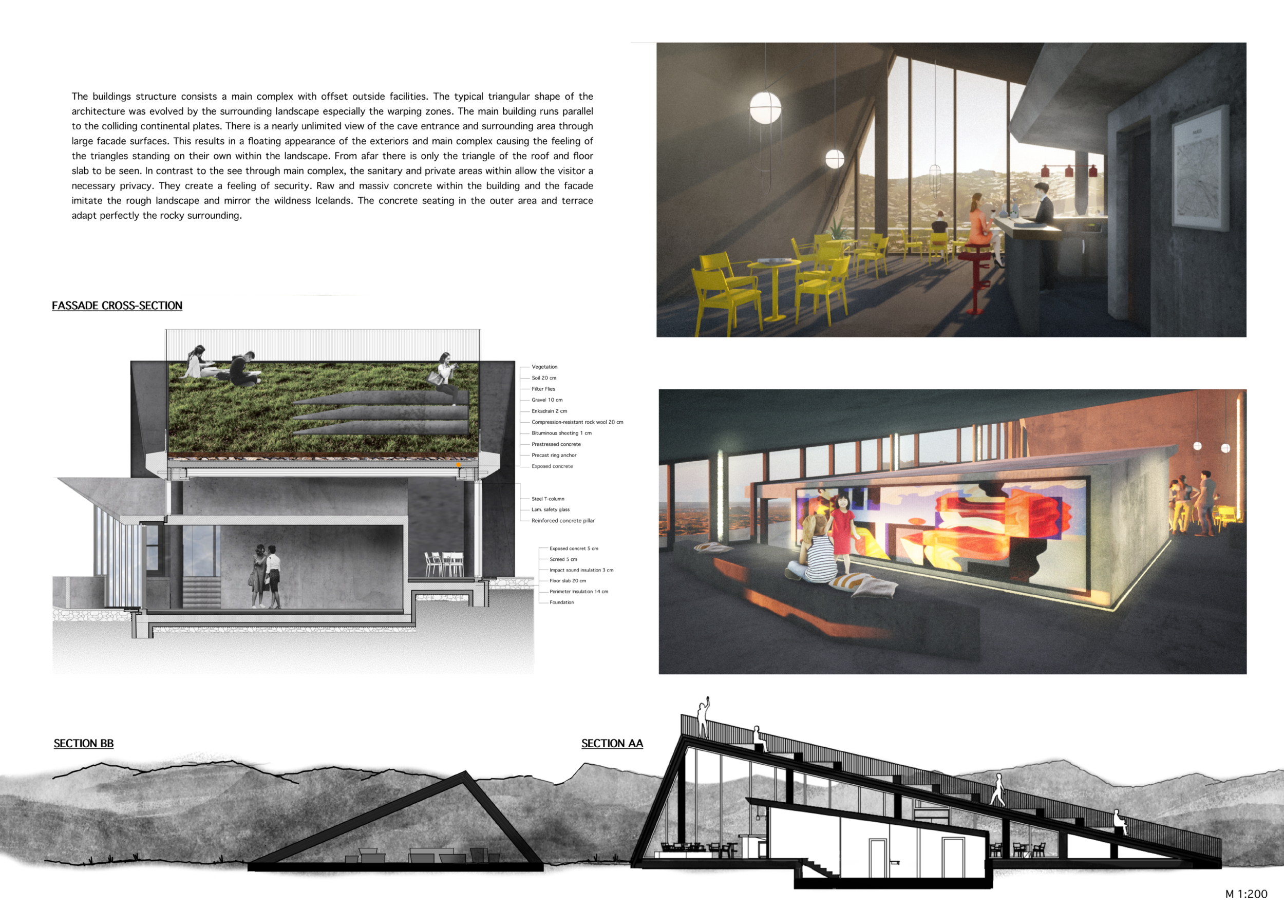 Architecture project // Slanted Roof over Volcanic Ash: a Concrete ...