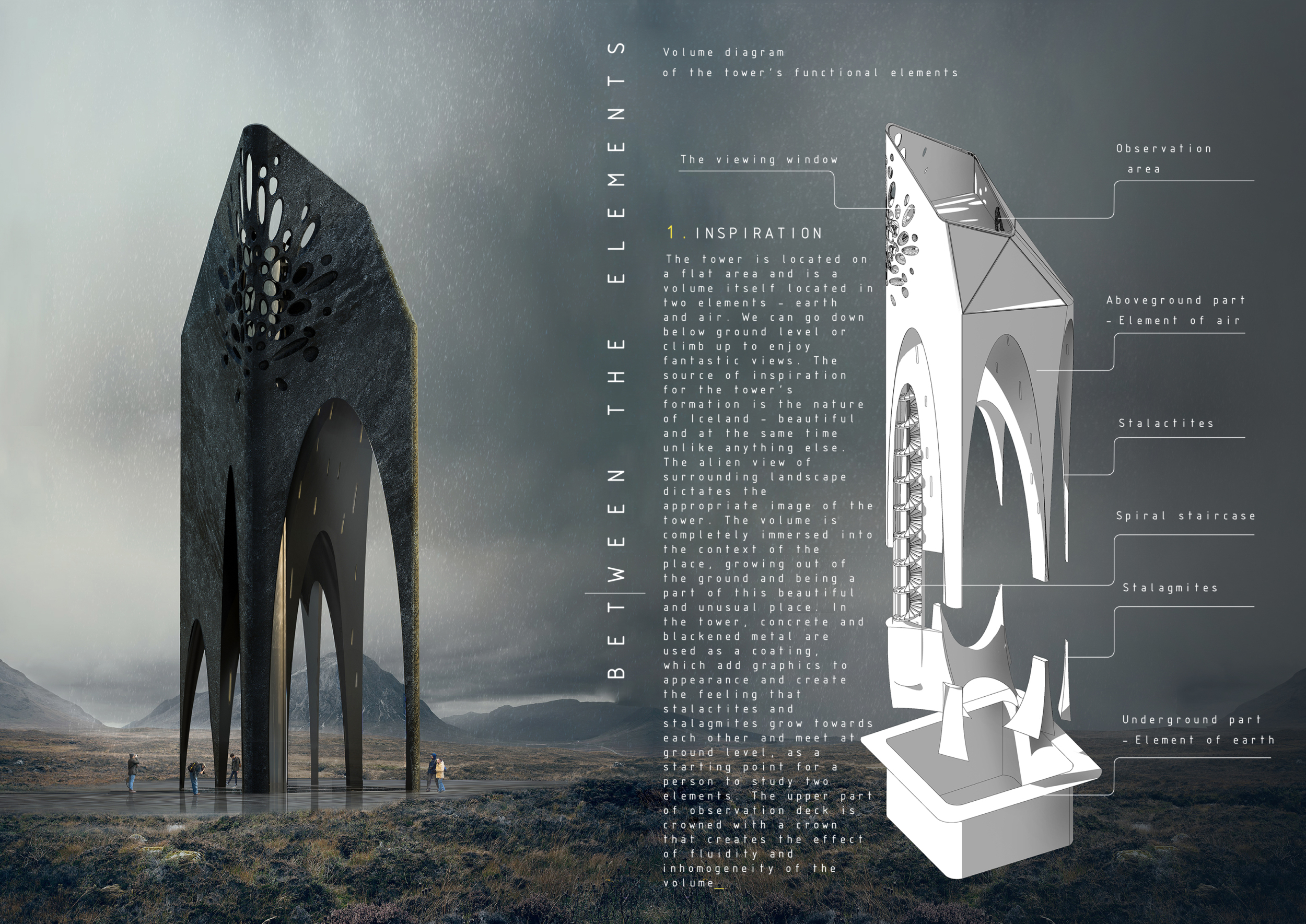 Architecture project // Moss-Covered Stalactites with Blackened Metal ...