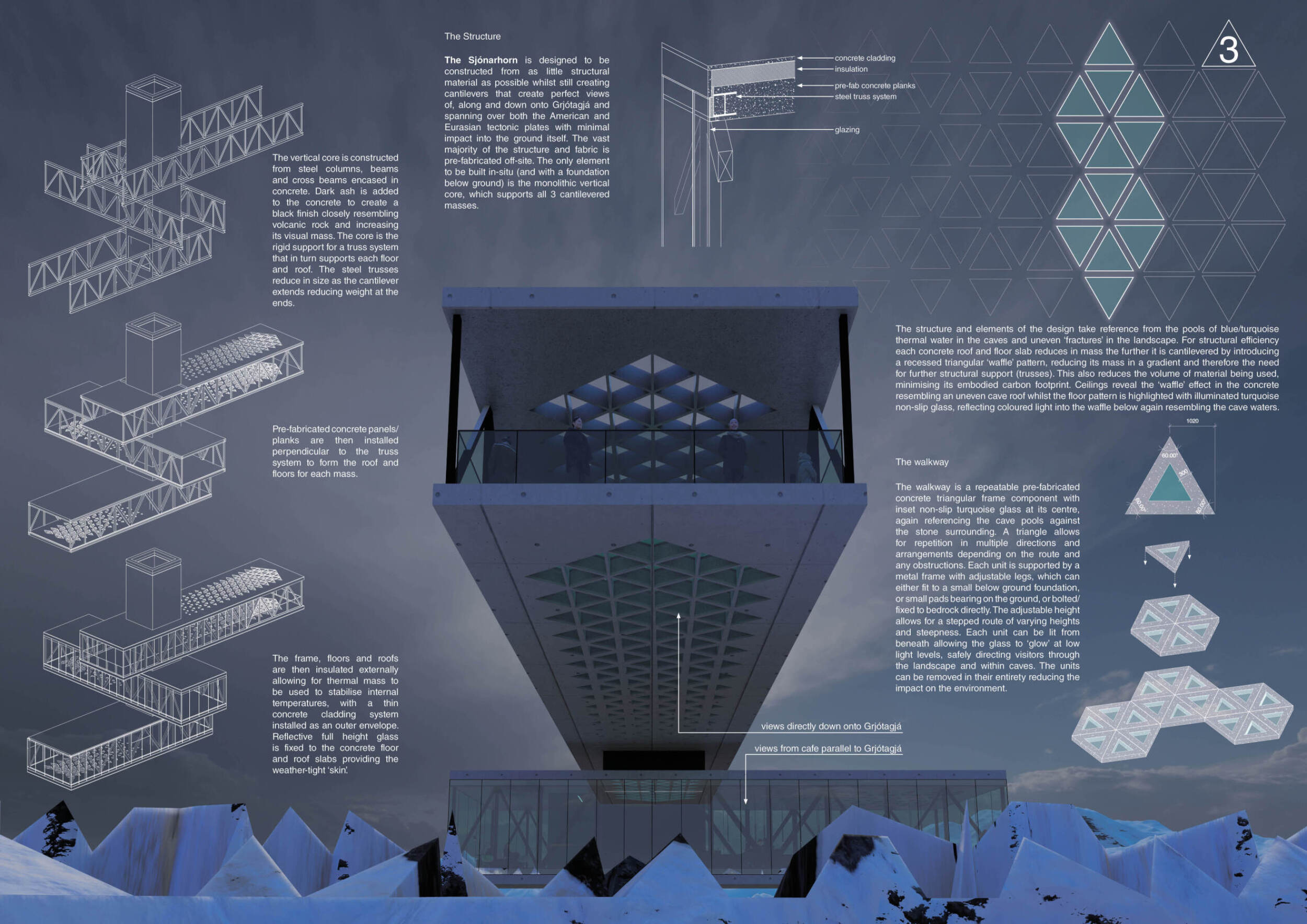 Architecture project // Cantilevered Observation Core Overlooking ...