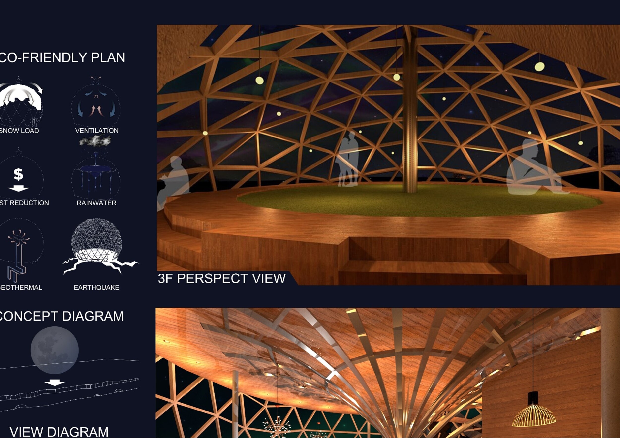 Architecture project // Glass Dome and Wooden Structure Elevate ...