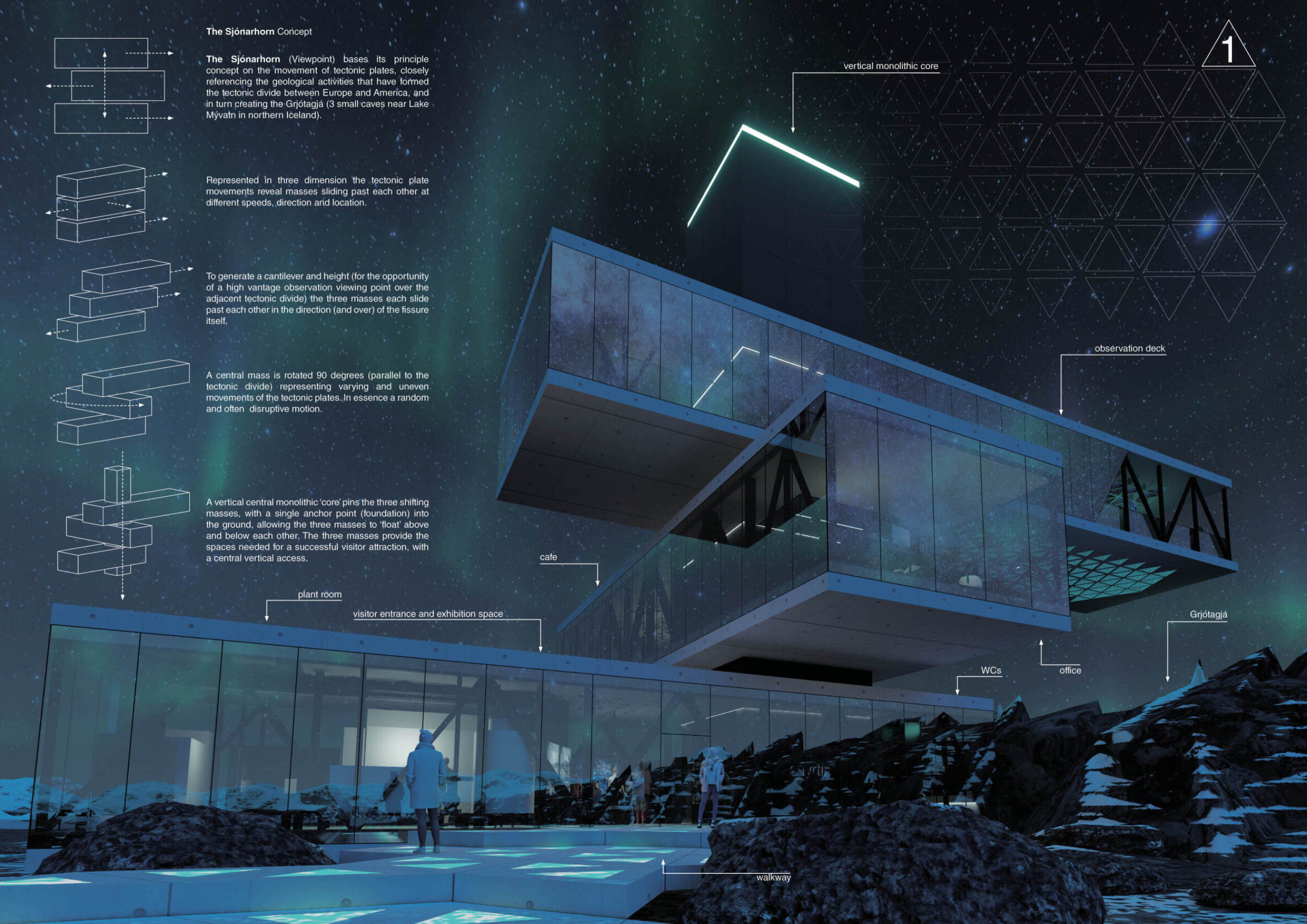 Architecture project // Cantilevered Observation Core Overlooking ...