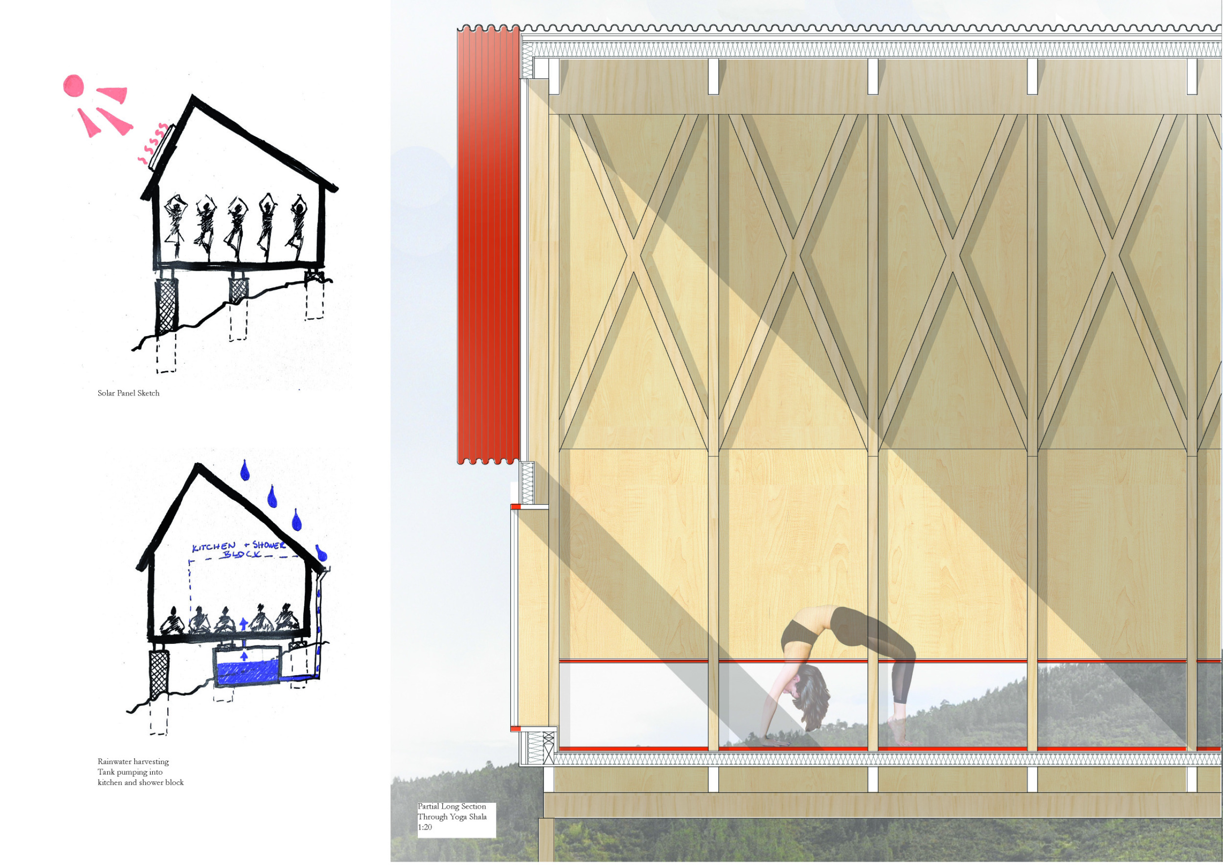 Architecture project // Red Zinc Roof over Timeless Birch and Reclaimed ...