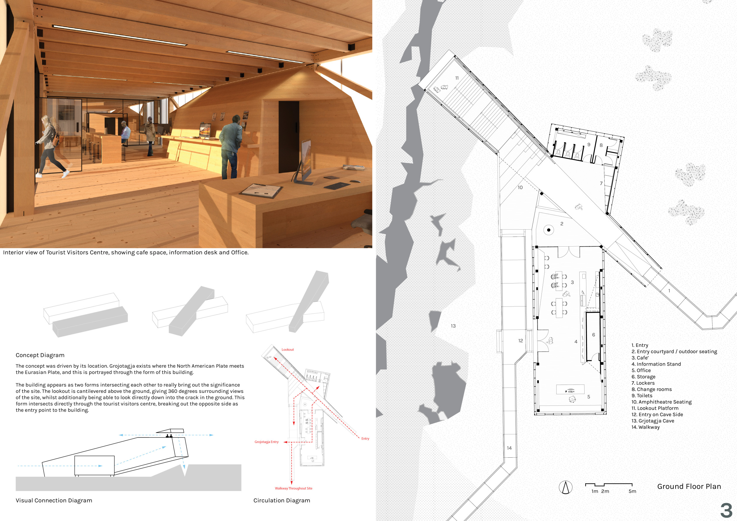 Architecture project // Cantilevered Lookout Connected by Cross ...