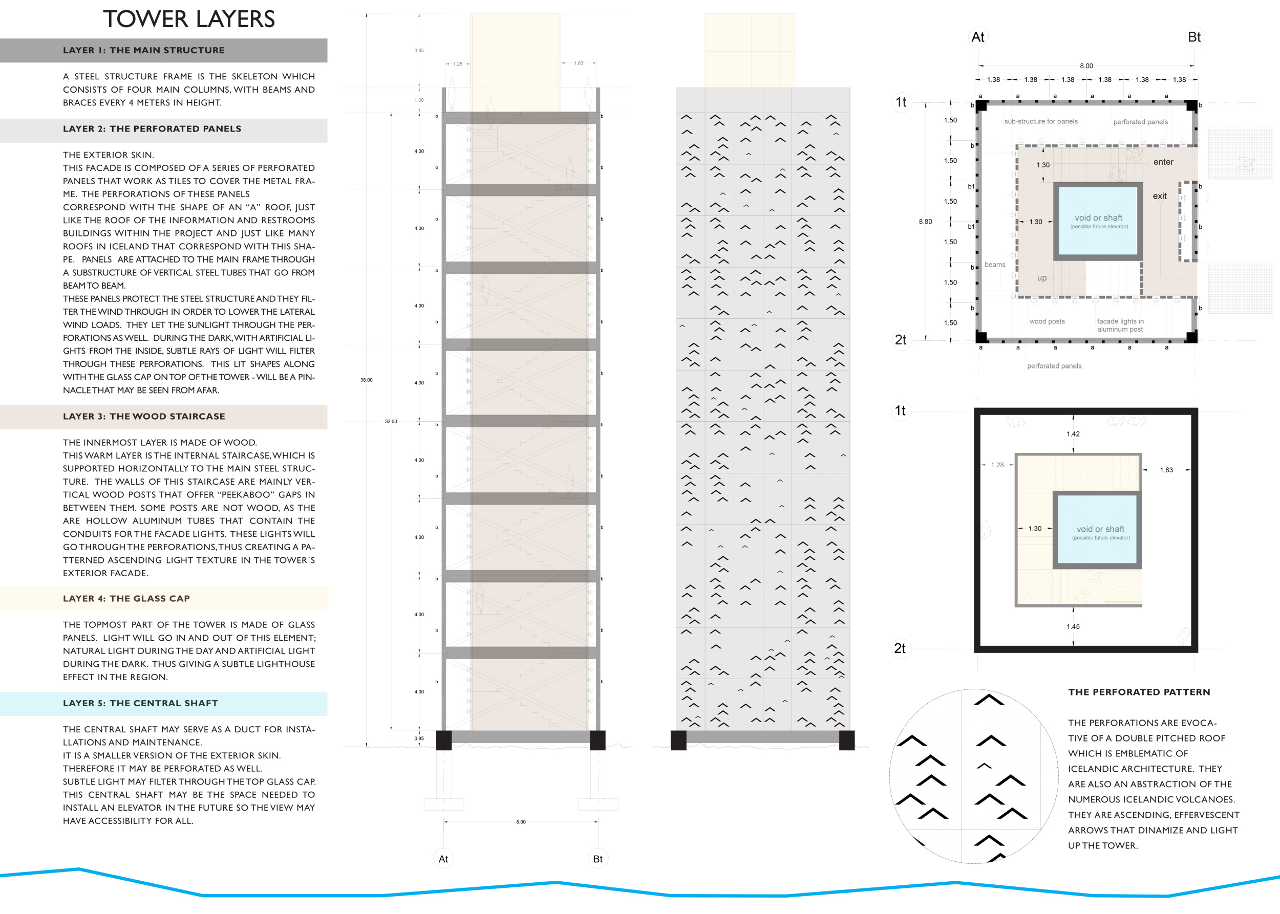 Architecture project // Perforated Panels and Glass Cap Define ...