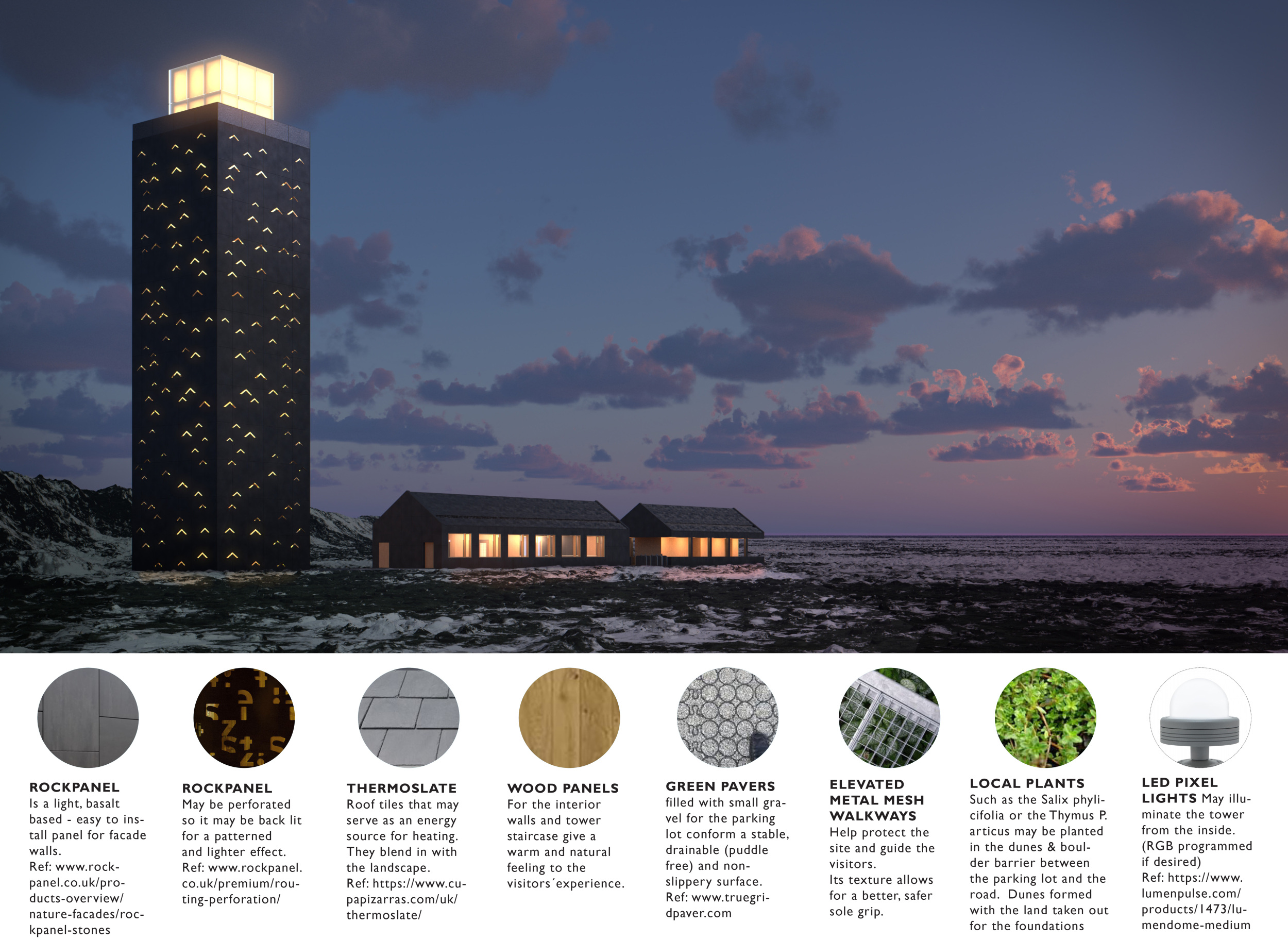 Architecture project // Perforated Panels and Glass Cap Define ...