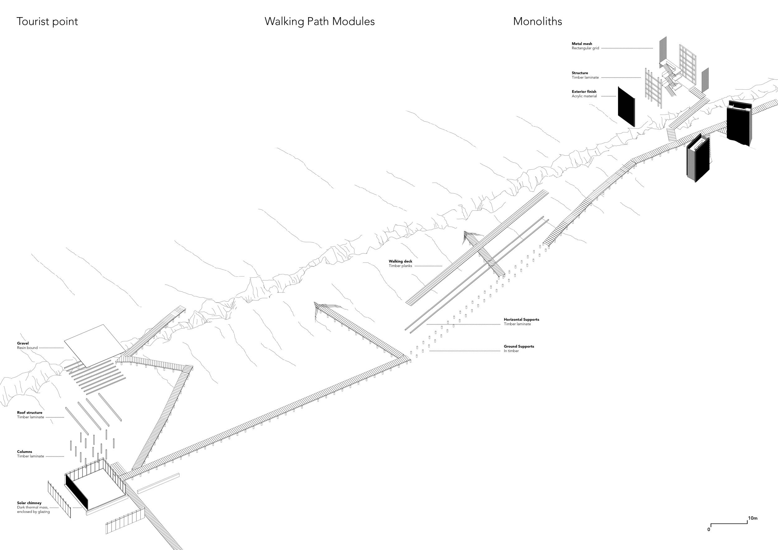 Architecture project // Sustainable Monoliths Featuring Laminated ...