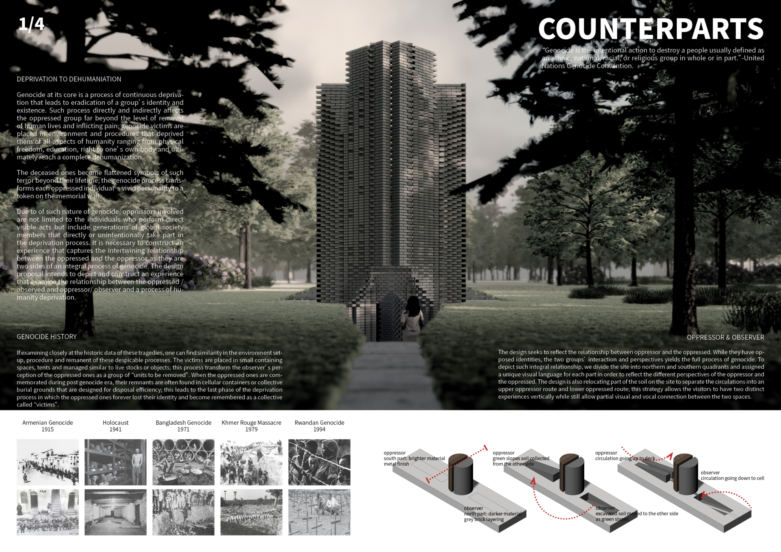 Architecture project // Gray Bricks and Metal Plates Reflecting ...