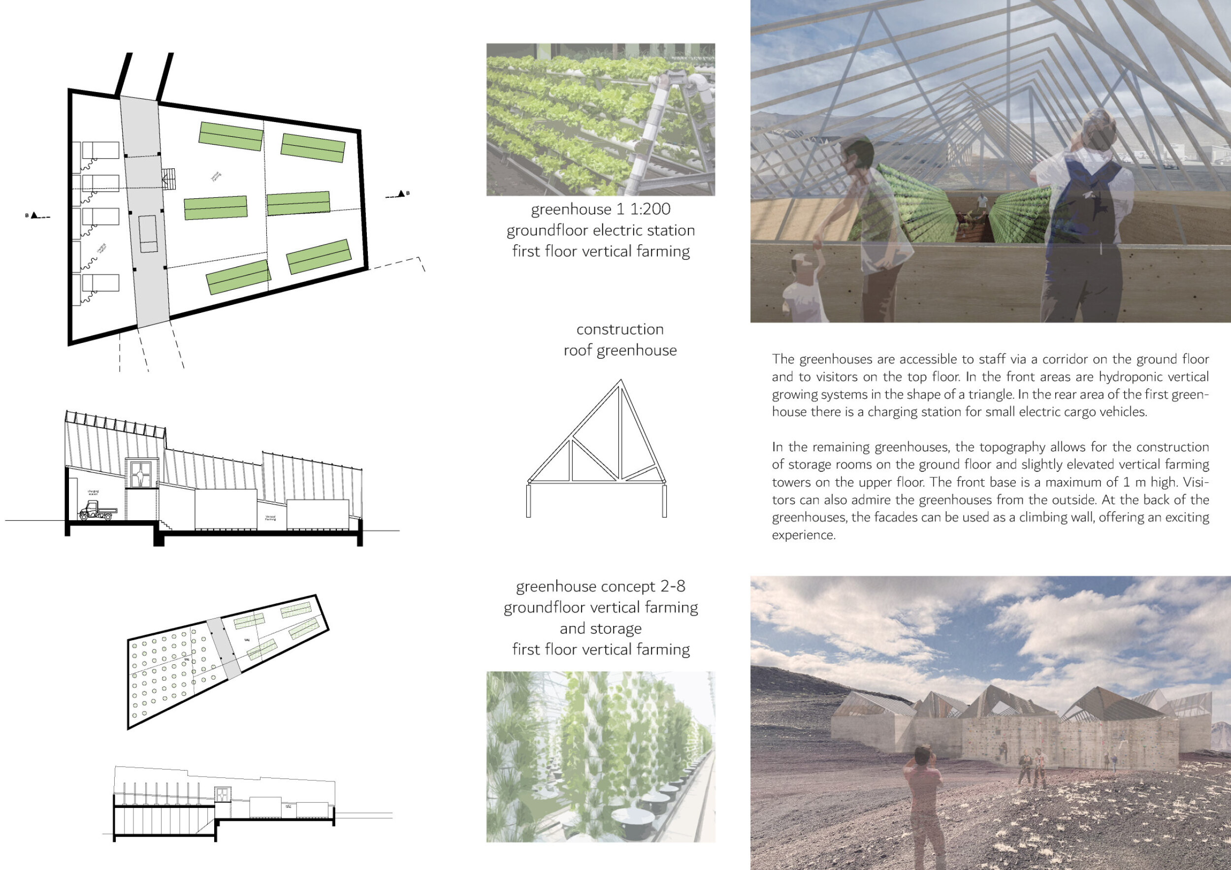 Architecture projects - vitrified // Buildner