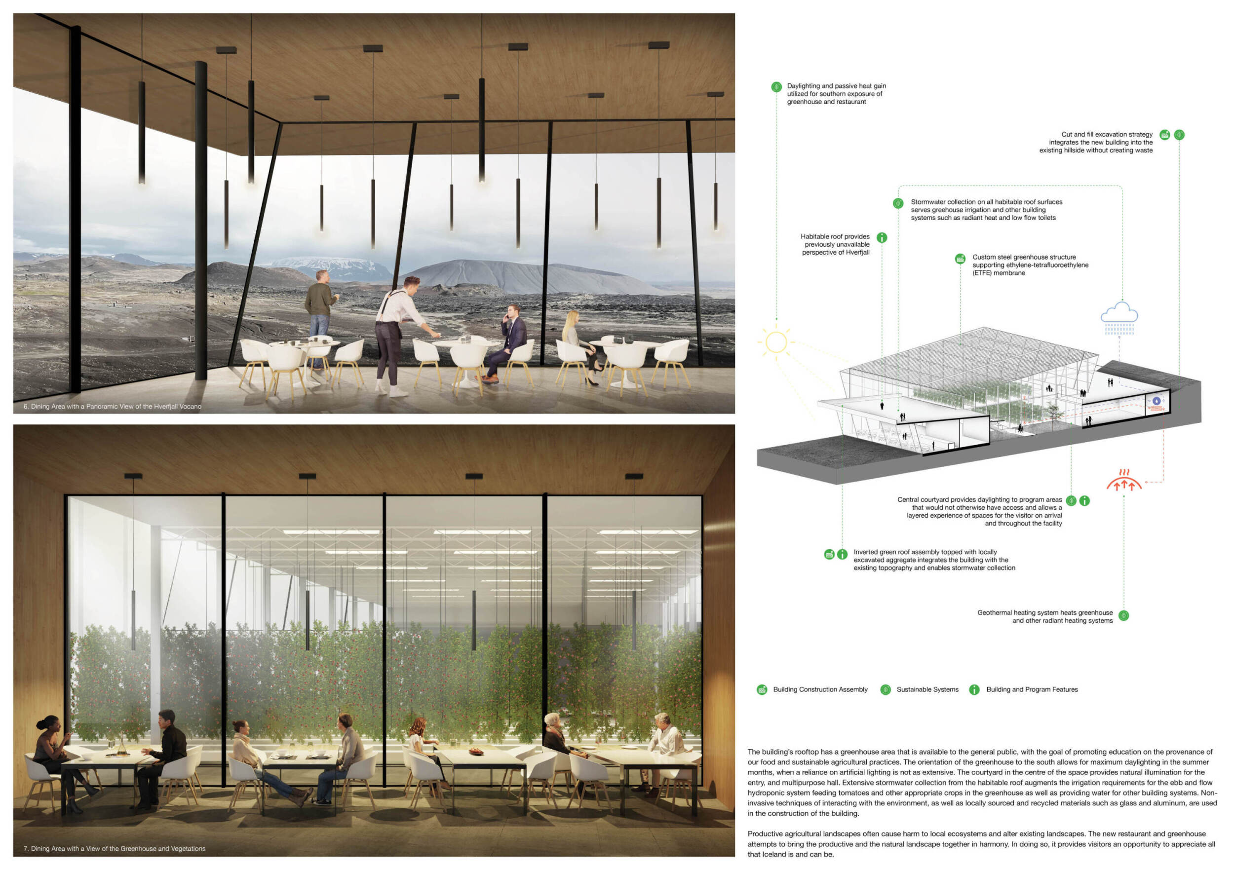 Architecture project // Basalt Cladding and Etfe Roof Overlooking ...